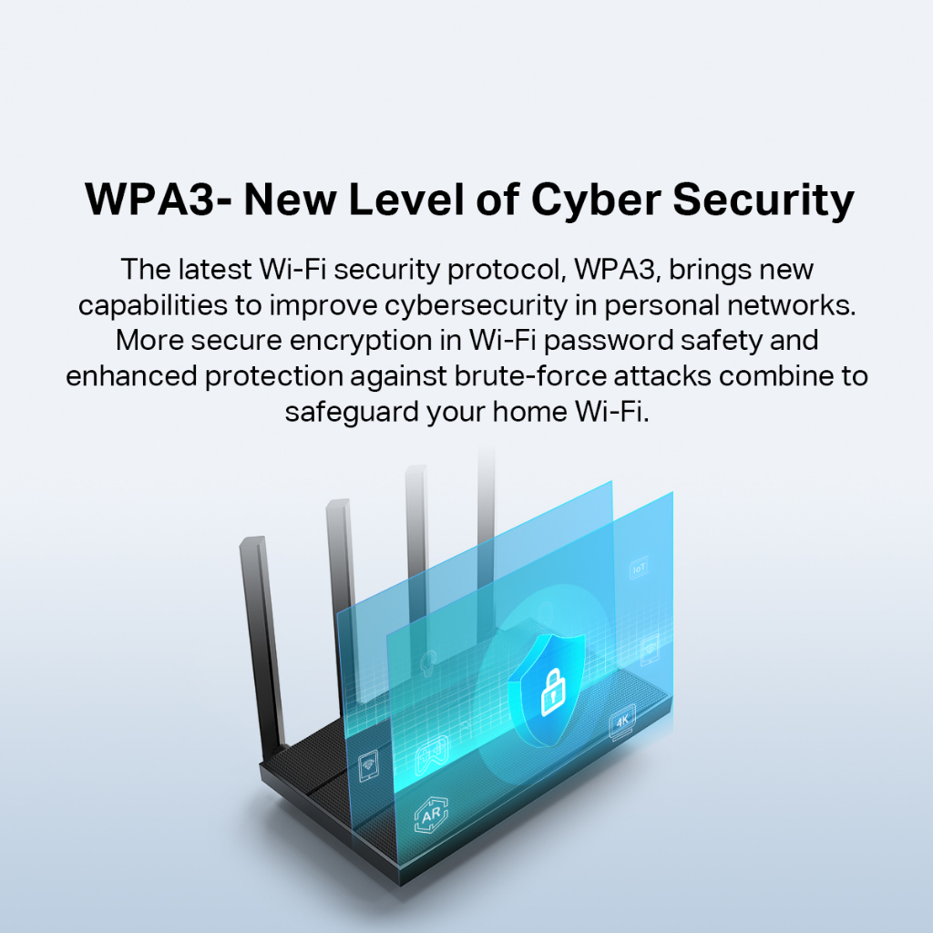 TP-LINK ARCHER AX12 AX1500 DUAL-BAND WI-FI 6 ROUTER ( For UniFi/Maxis ...