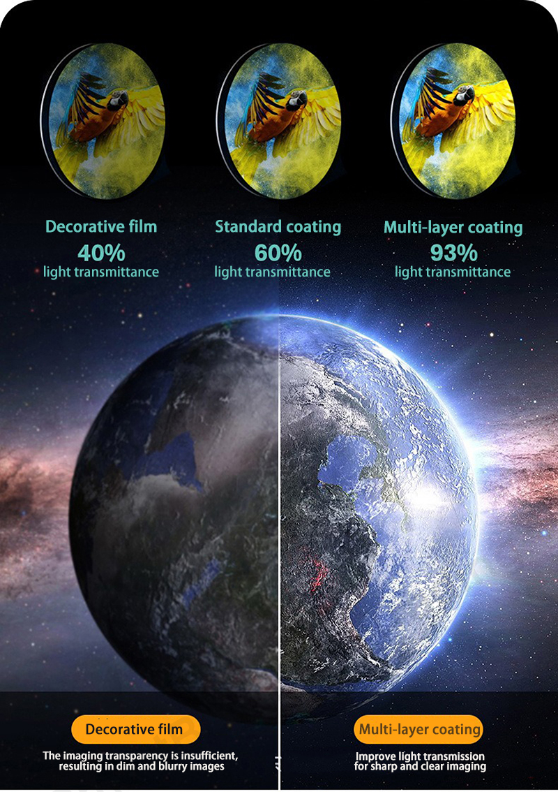 High-Definition Professional Stargazing High-Magnification Astronomical ...