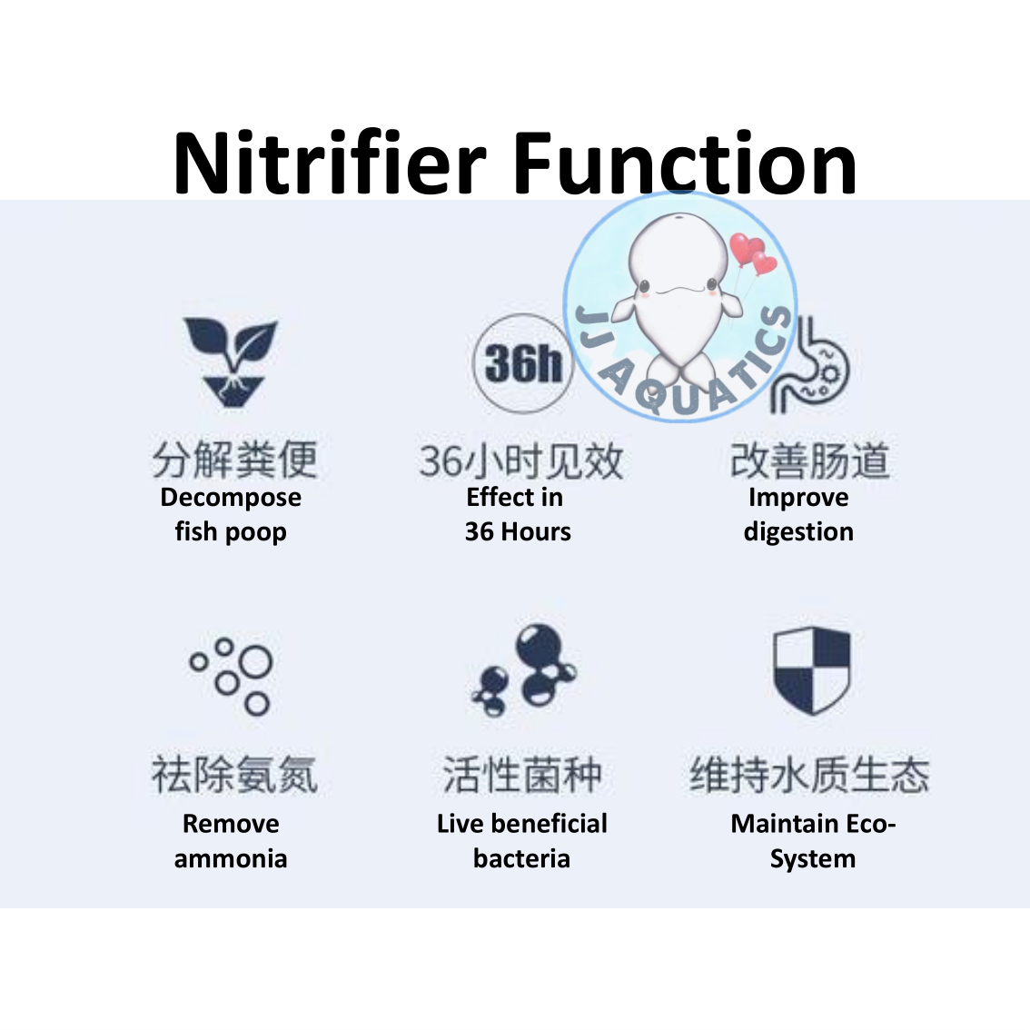 🔥Ready Stock🔥YEE Nitrifying Bacteria Nitrobacter Nitrifier for Aquarium ...