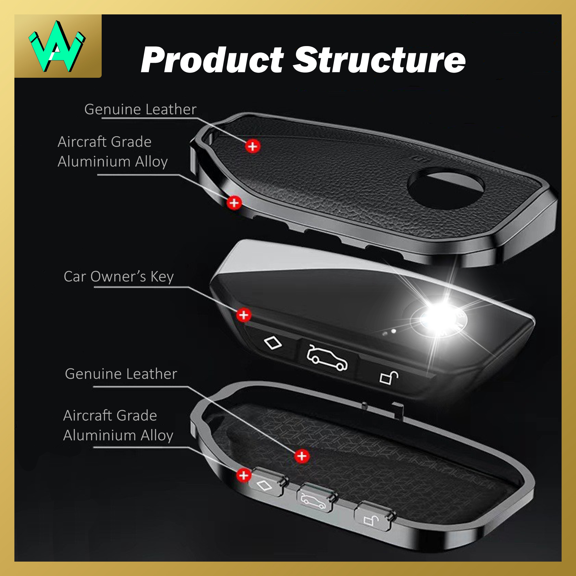 BMW Aluminium Alloy Genuine Leather 2023 New Car Key Cover IX X1 IX4 ...