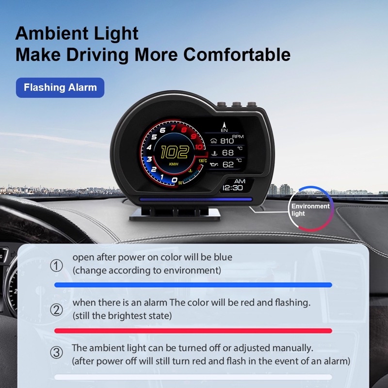 🔥Latest Version🔥 P6 GPS Car OBD OBD2 Meter Digital Scanner Alarm Speed ...
