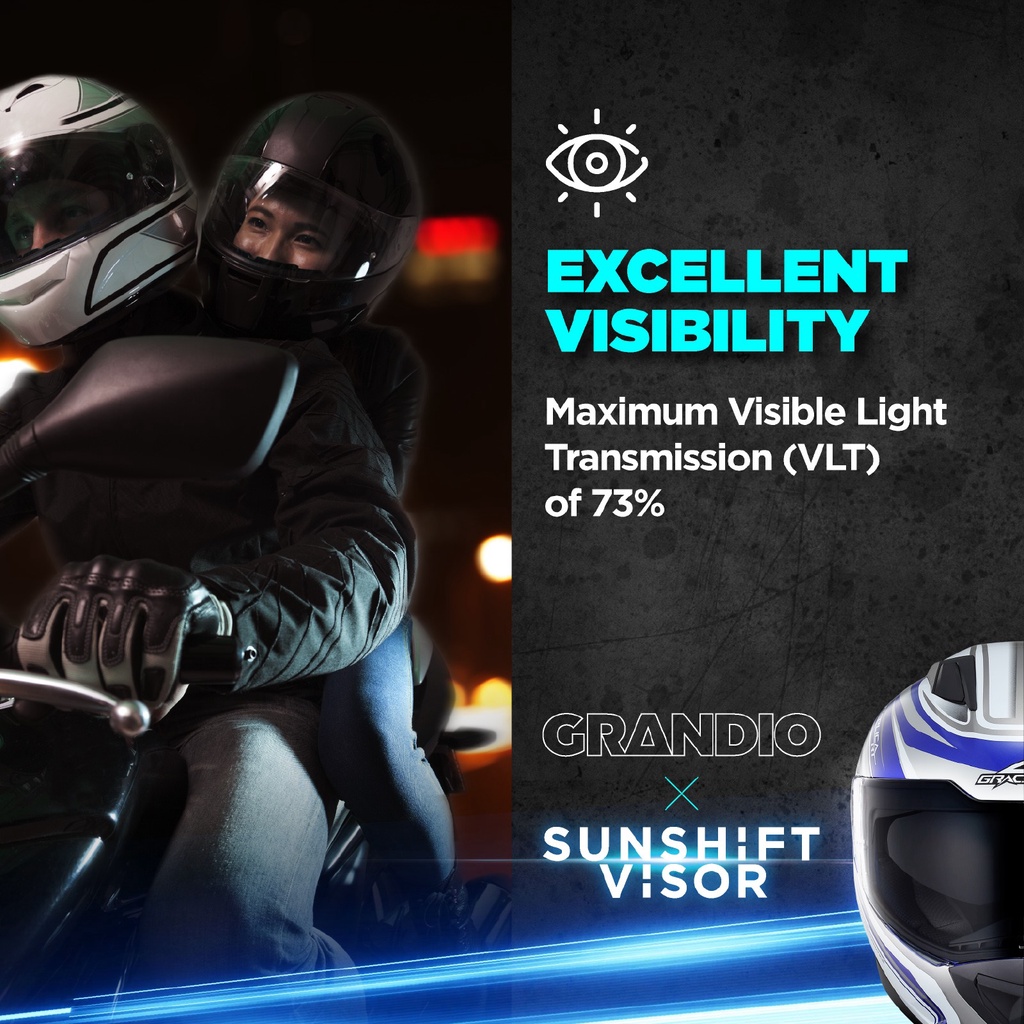 (Full Face Helmet) Gracshaw Grandio G9200 EXPLOSIVE Series Double Visor ...