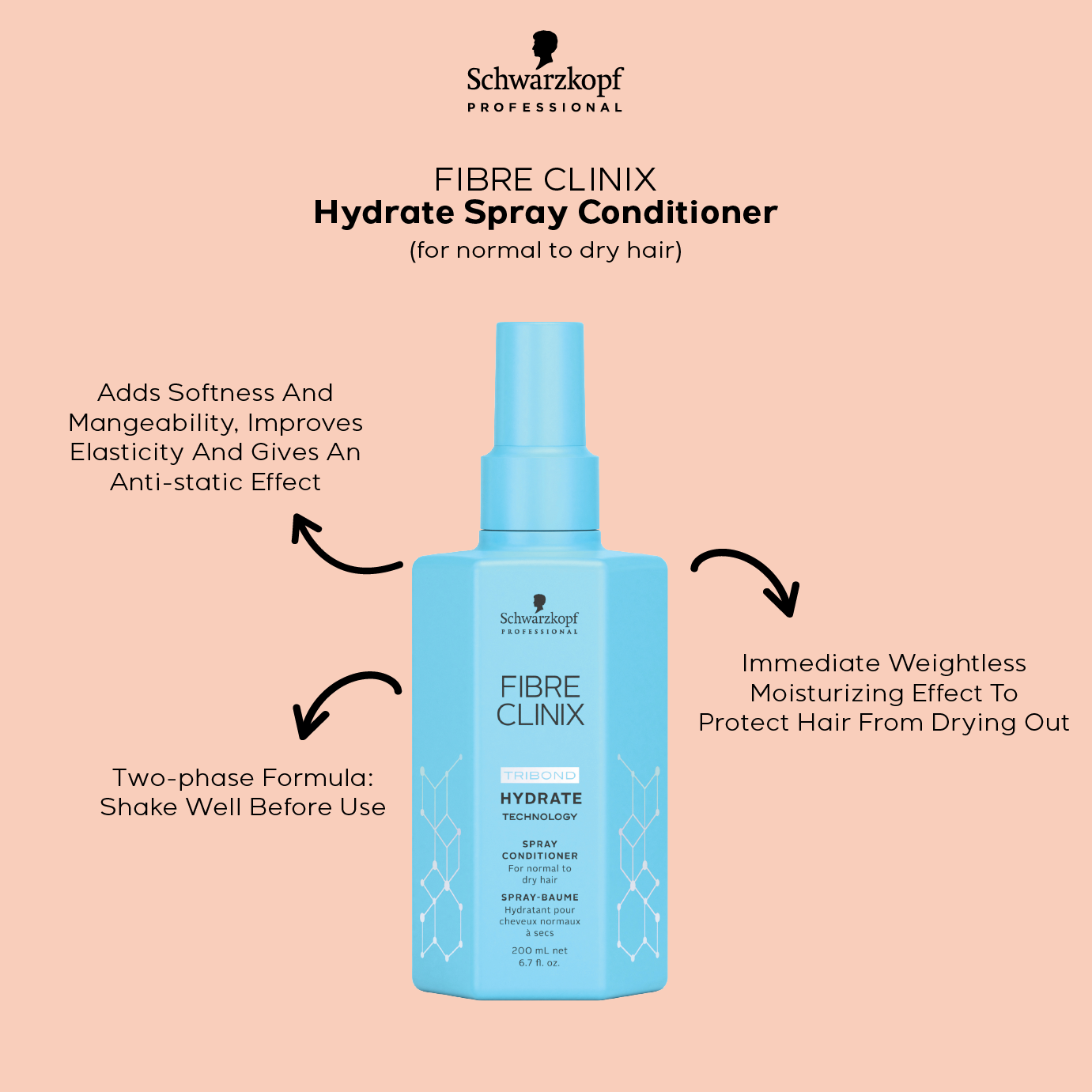 Schwarzkopf Professional Fibre Clinix Hydrate Spray Conditioner (200ml ...