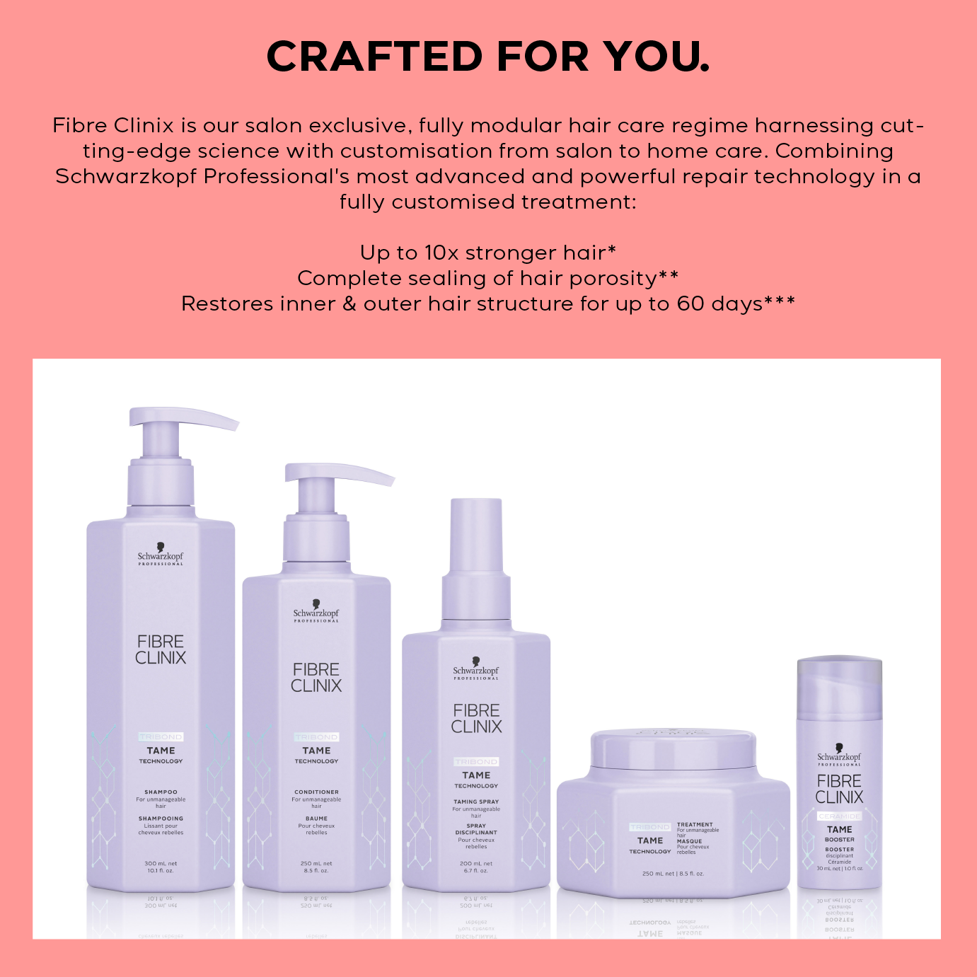 Schwarzkopf Professional Fibre Clinix Tame Spray (200ml) | Shopee Malaysia