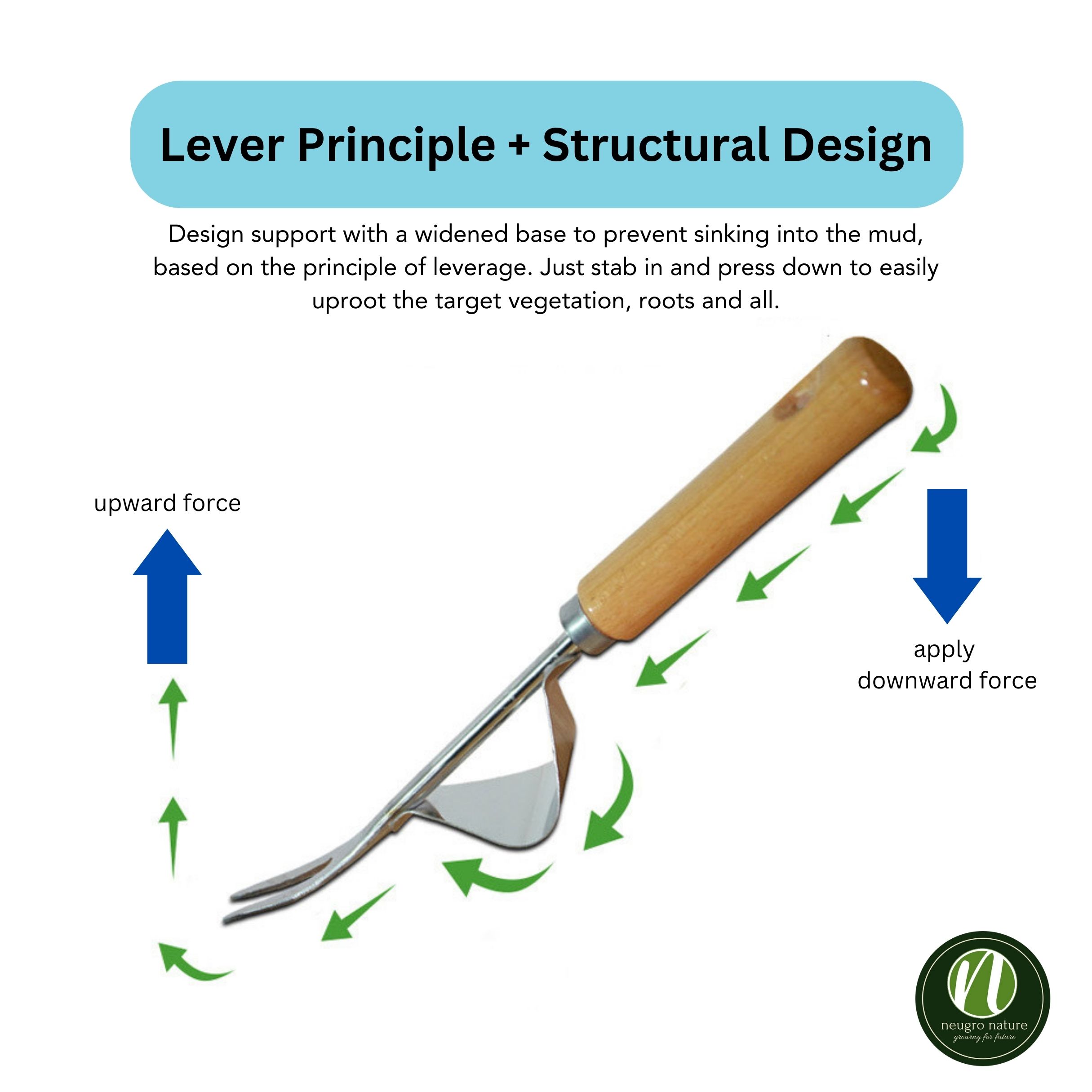 Neugro Root Weed Removal Tool / Alat Pembuang Akar Mencabut Alat ...