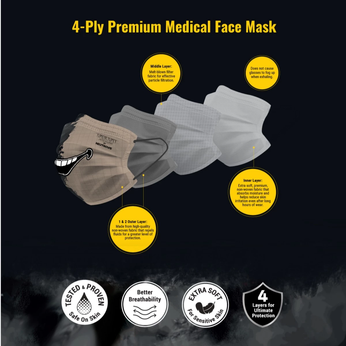 Neutrovis 4-Ply Premium Medical Face Mask 30s - Neutrovis x Magicman ...