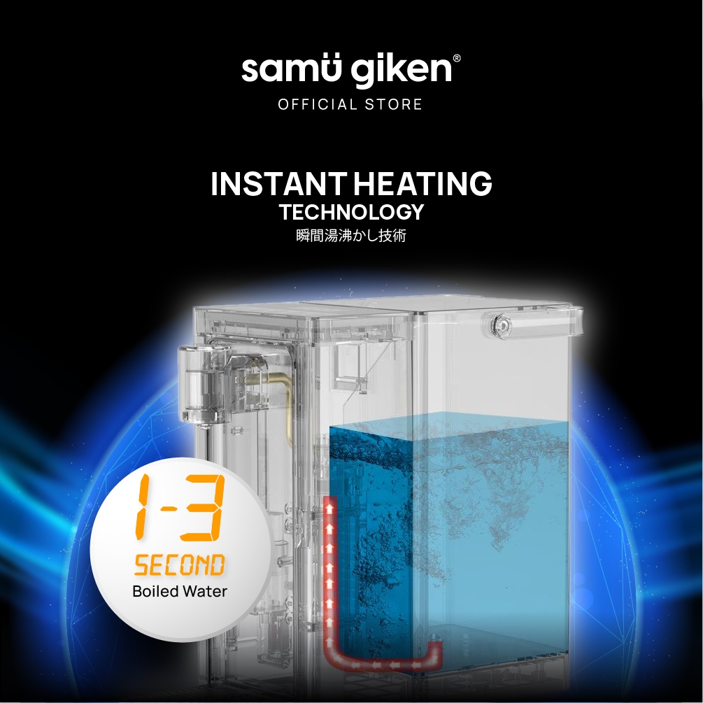SAMU GIKEN INSTANT HOT WATER DISPENSER WITH 3L WATER TANK HWD30 ...