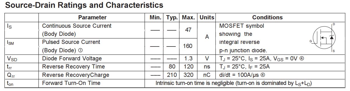 Original IRLZ44N IRLZ44 IRLZ44NPBF IRLZ44A N-Channel Logic Level MOSFET 55V 49A | Shopee Malaysia