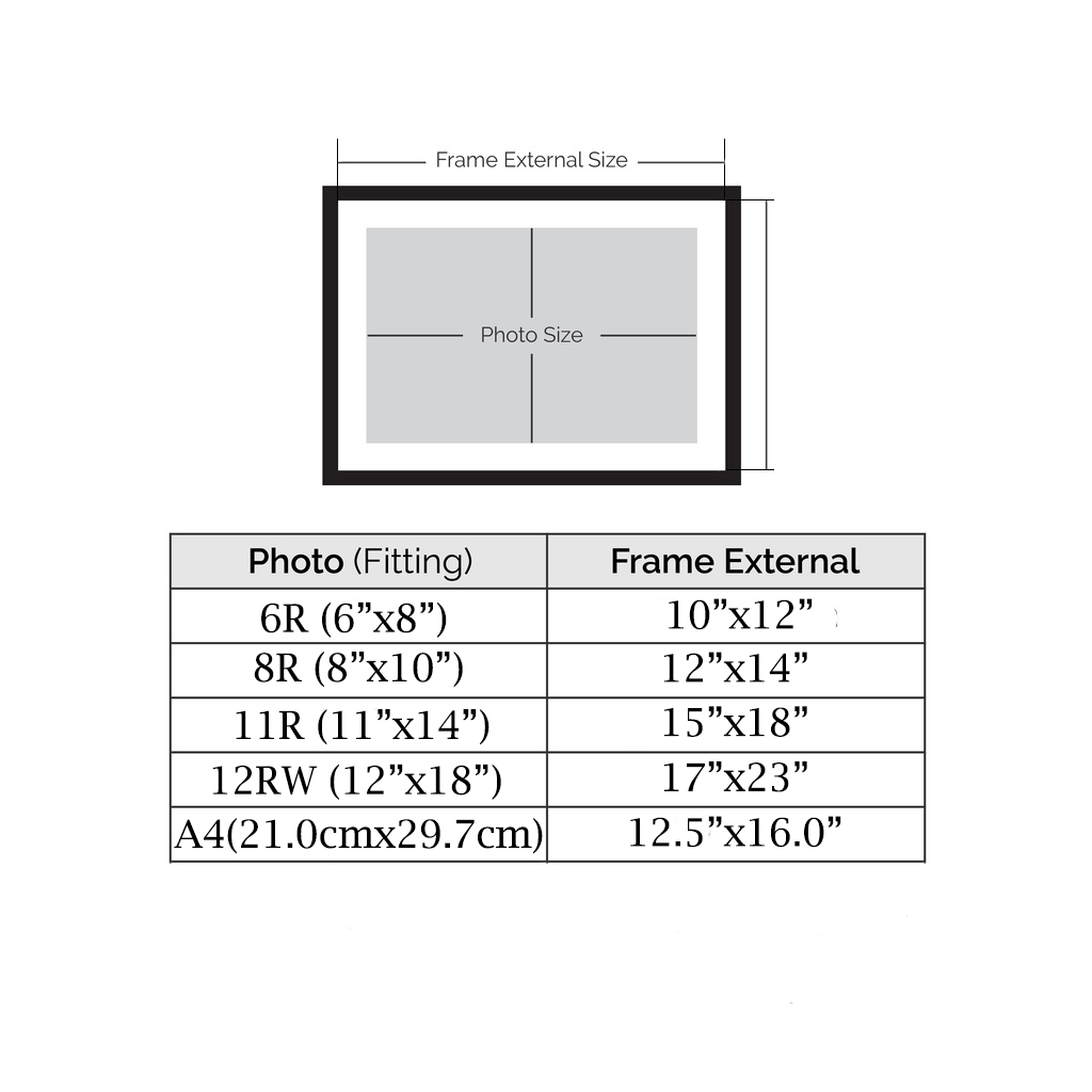 Elite Mount+ | 6R | 8R | 11R | 12RW | A4 Photo Frame | Contemporary ...