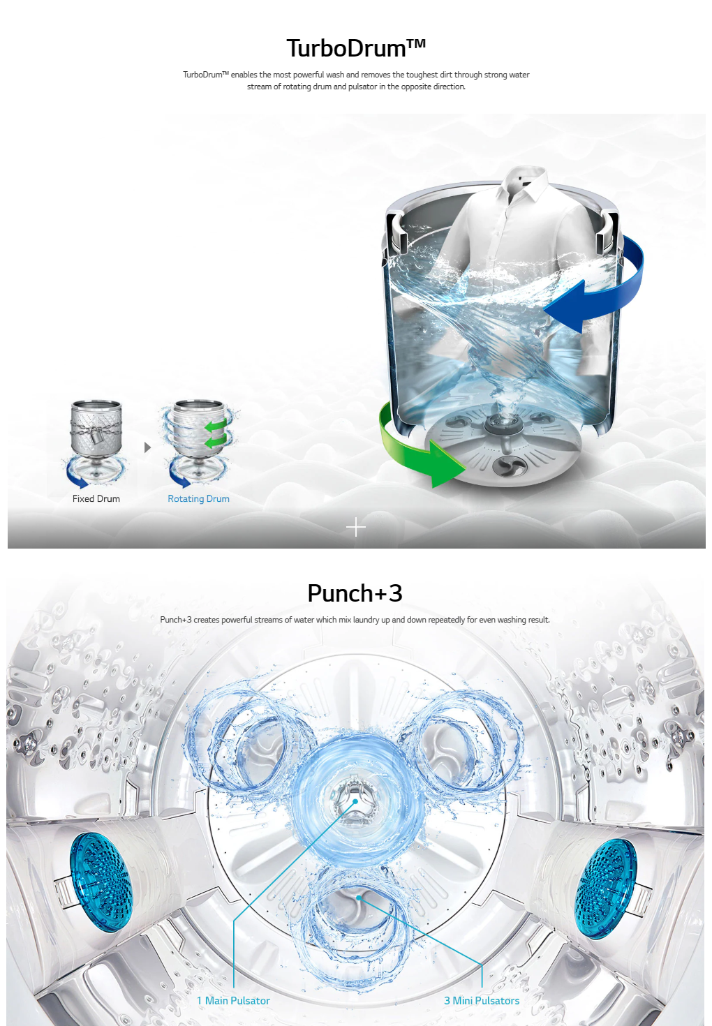 LG Washing Machine Inverter 9KG Top Load Washer Direct Drive Mesin ...