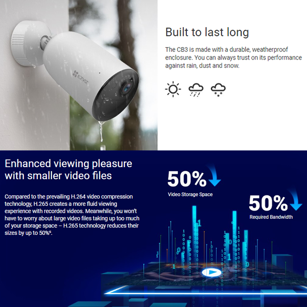 Ezviz CB3 1080P Standalone Battery Powered Smart Human Motion Detection ...