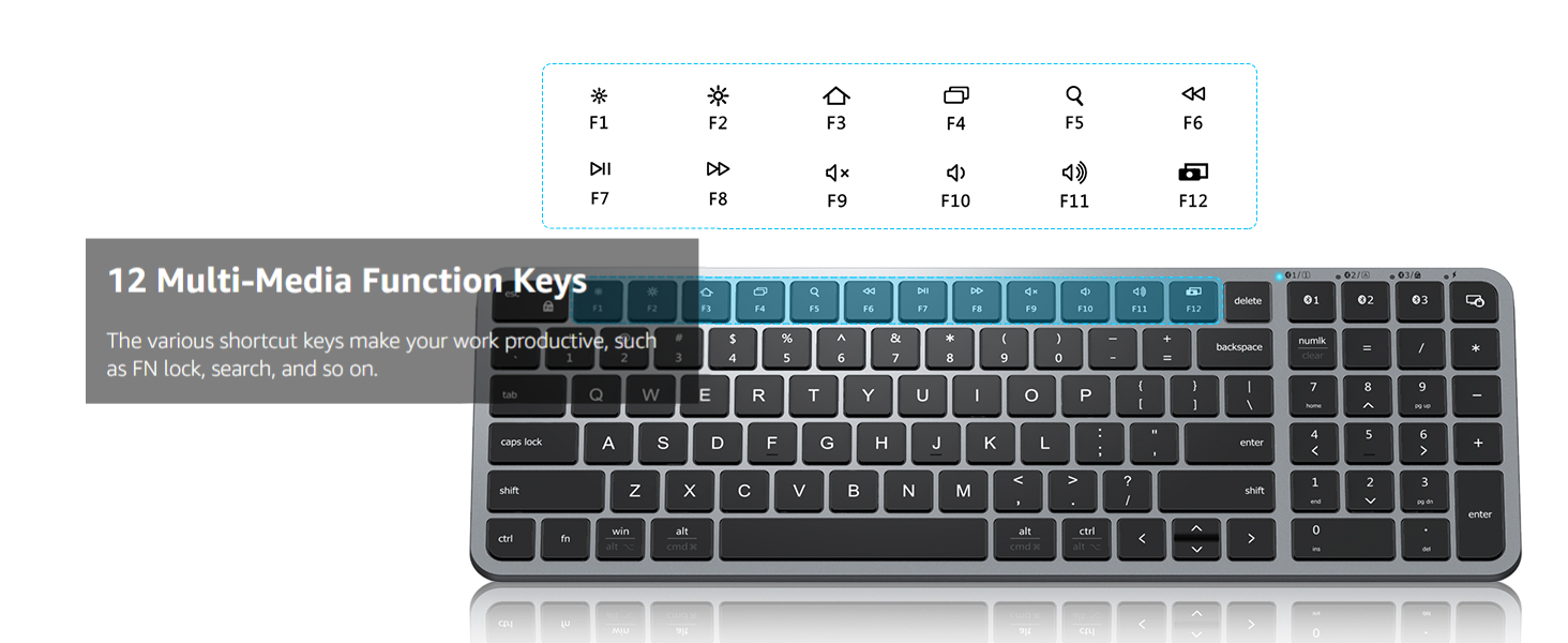 iClever BK20 Bluetooth Keyboard, Wireless Keyboard with Numeric Keypad, Multi-Device ...
