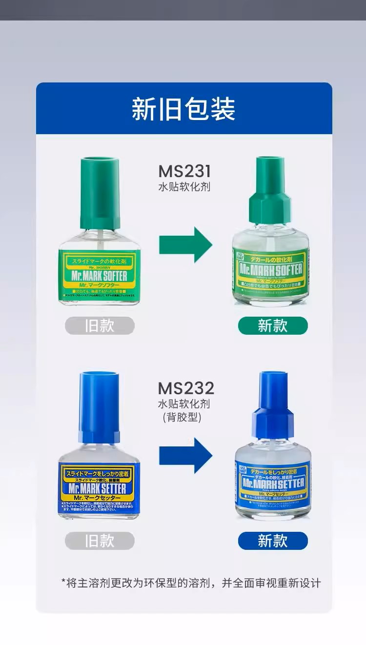 [Mr Hobby] Mr Mark Setter/ Mr Mark Softer 40ml MODEL KITS TOOLS ...