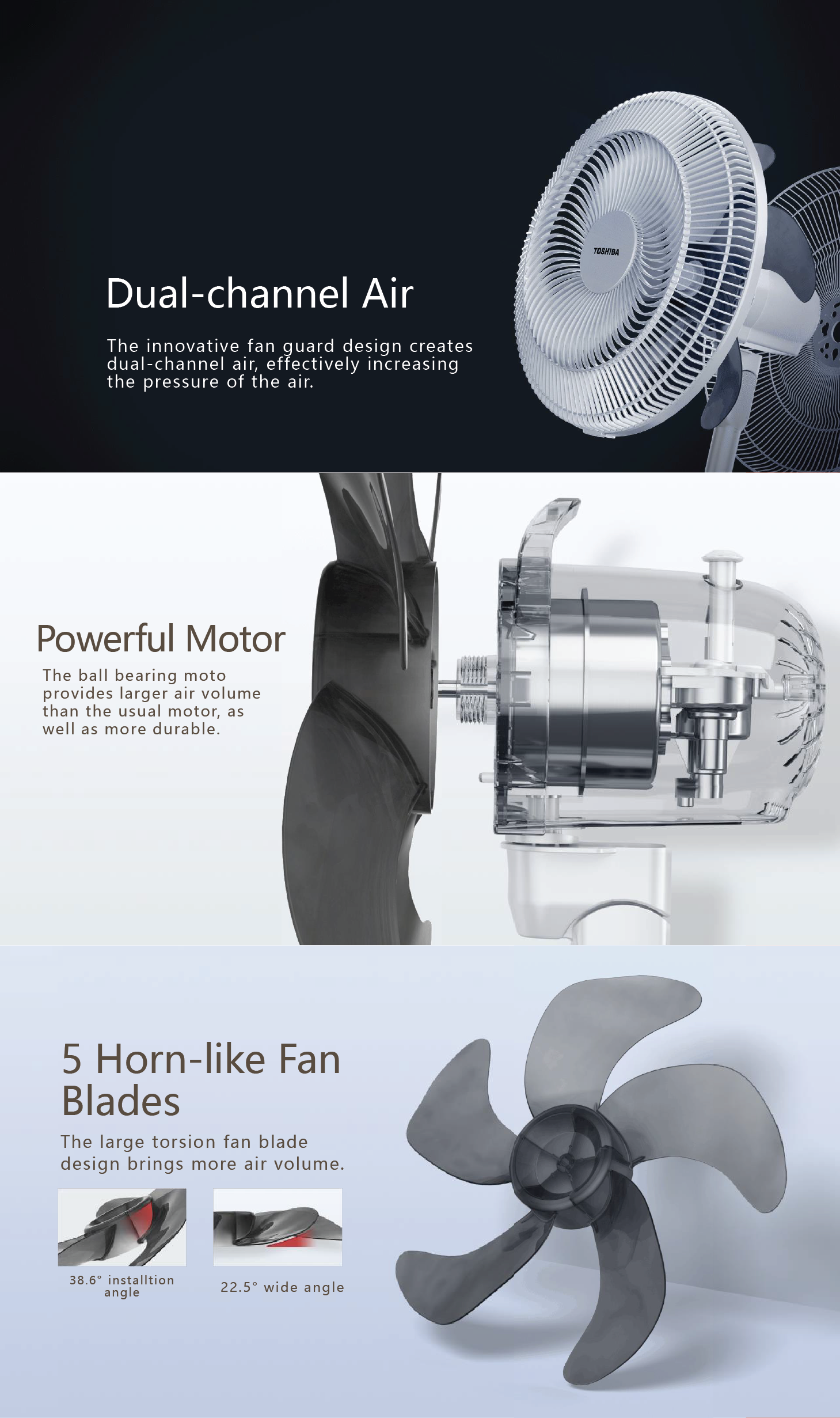 Toshiba Stand Fan (16") F-SYA10(G)MY | Shopee Malaysia