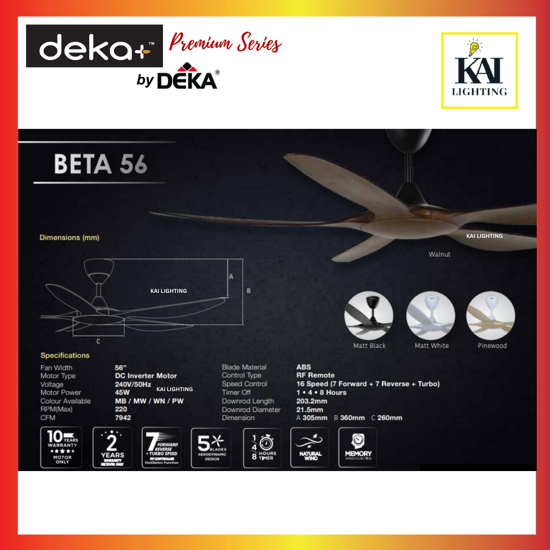 DEKA BETA (NEW 2024) DEKA+BETA 56" DC motor ceiling fan with remote ...