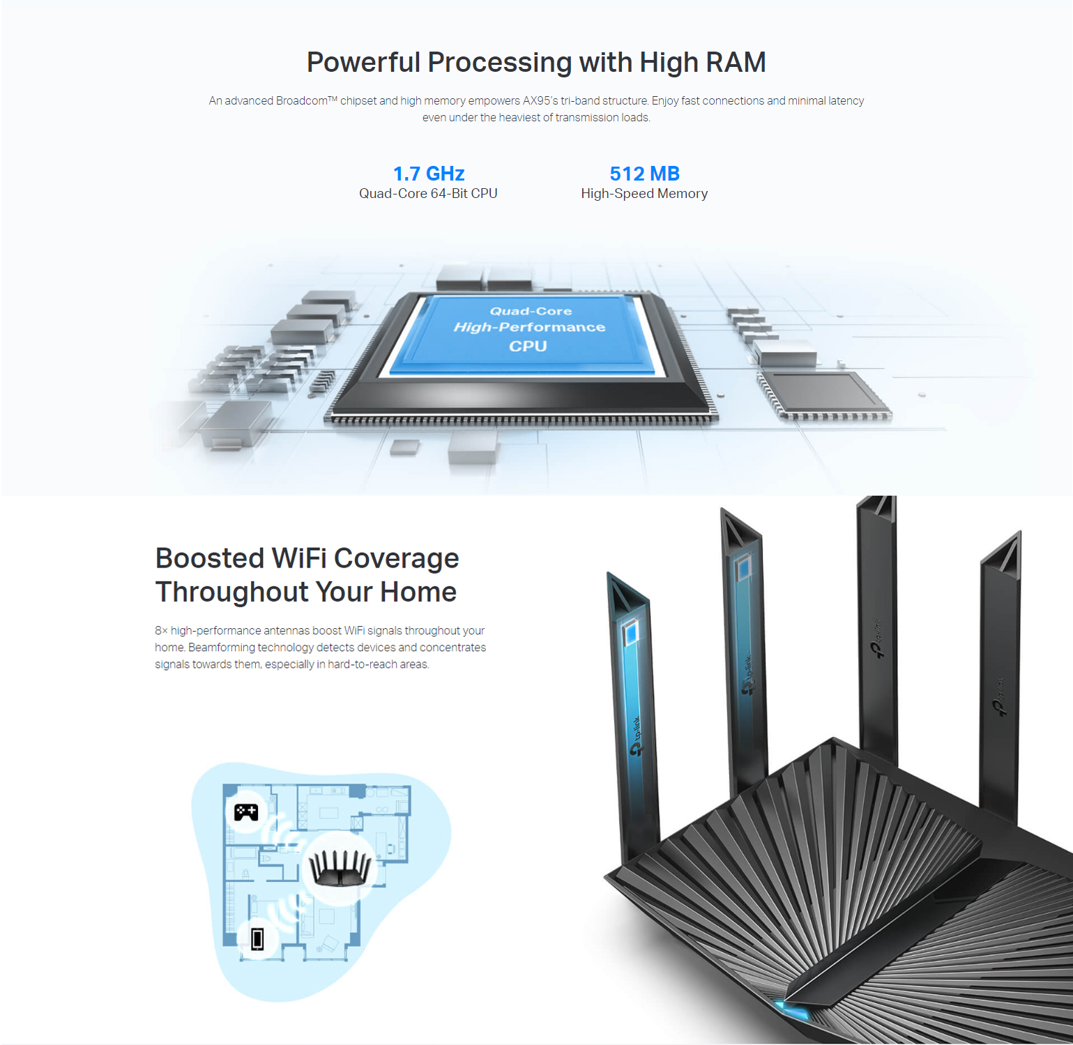 TP-Link Archer AX95 AX7800 Tri-Band 8-Stream Wi-Fi 6 Router | Shopee ...
