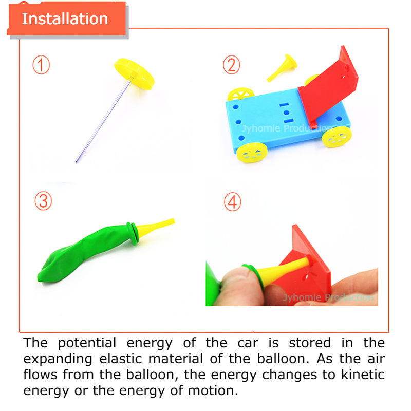 Science Toys RBT Project Kinetic Energy RBT Projek Tenaga Angin STEM ...