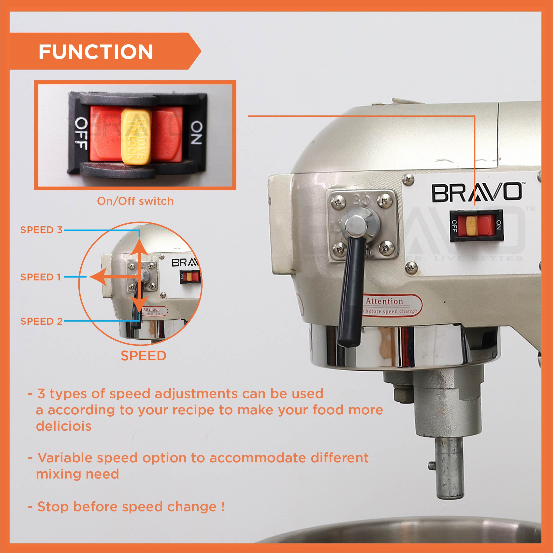 BRAVO B20 Bakery Stand Mixer Capacity 20 Litres and 5KG Flour [20L ...