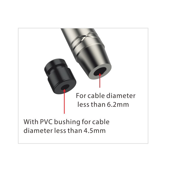 Roxtone 3.5mm Stereo L-Type Right Angle TRS Audio Connector L-Shape ...