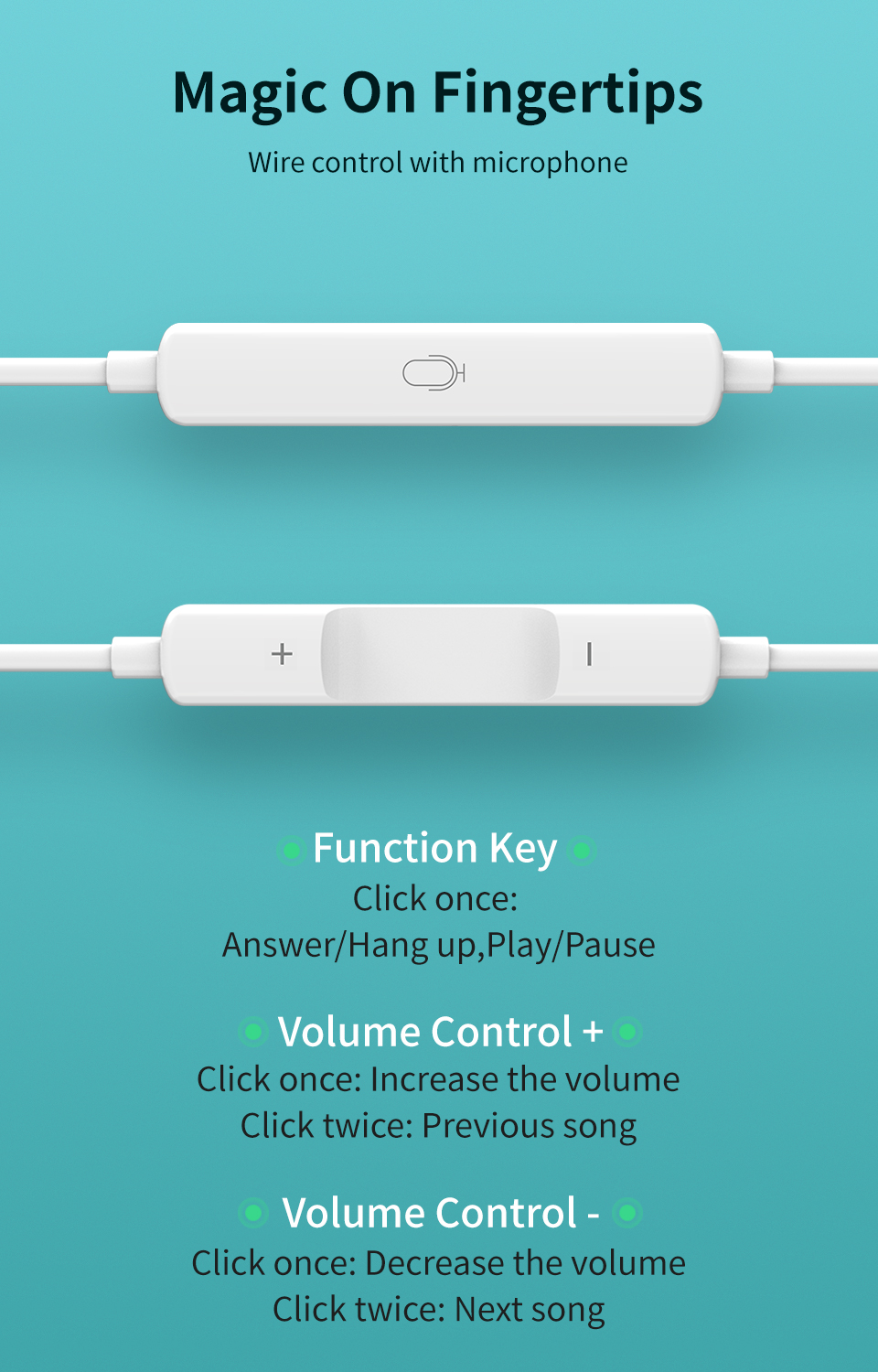 Wopow in Ear Earphone USB C DAC Chip Headsets Type C Digital Headphone ...