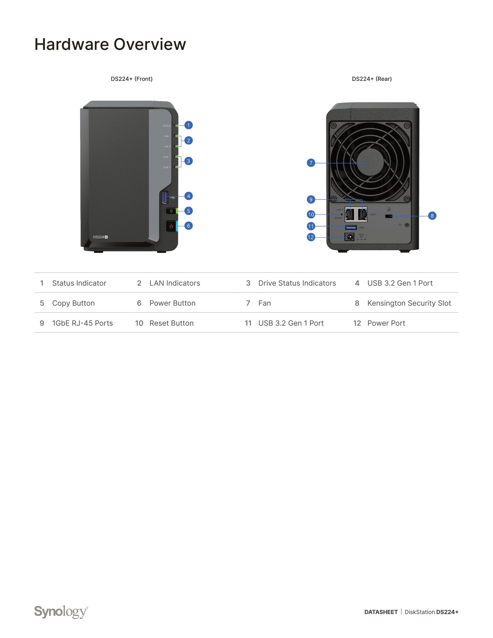Synology DS224+ NAS DiskStation 2-Bays with Quad Core CPU, 2GB Memory ... Synology DS224+ NAS DiskStation 2-Bays with Quad Core CPU, 2GB Memory ...