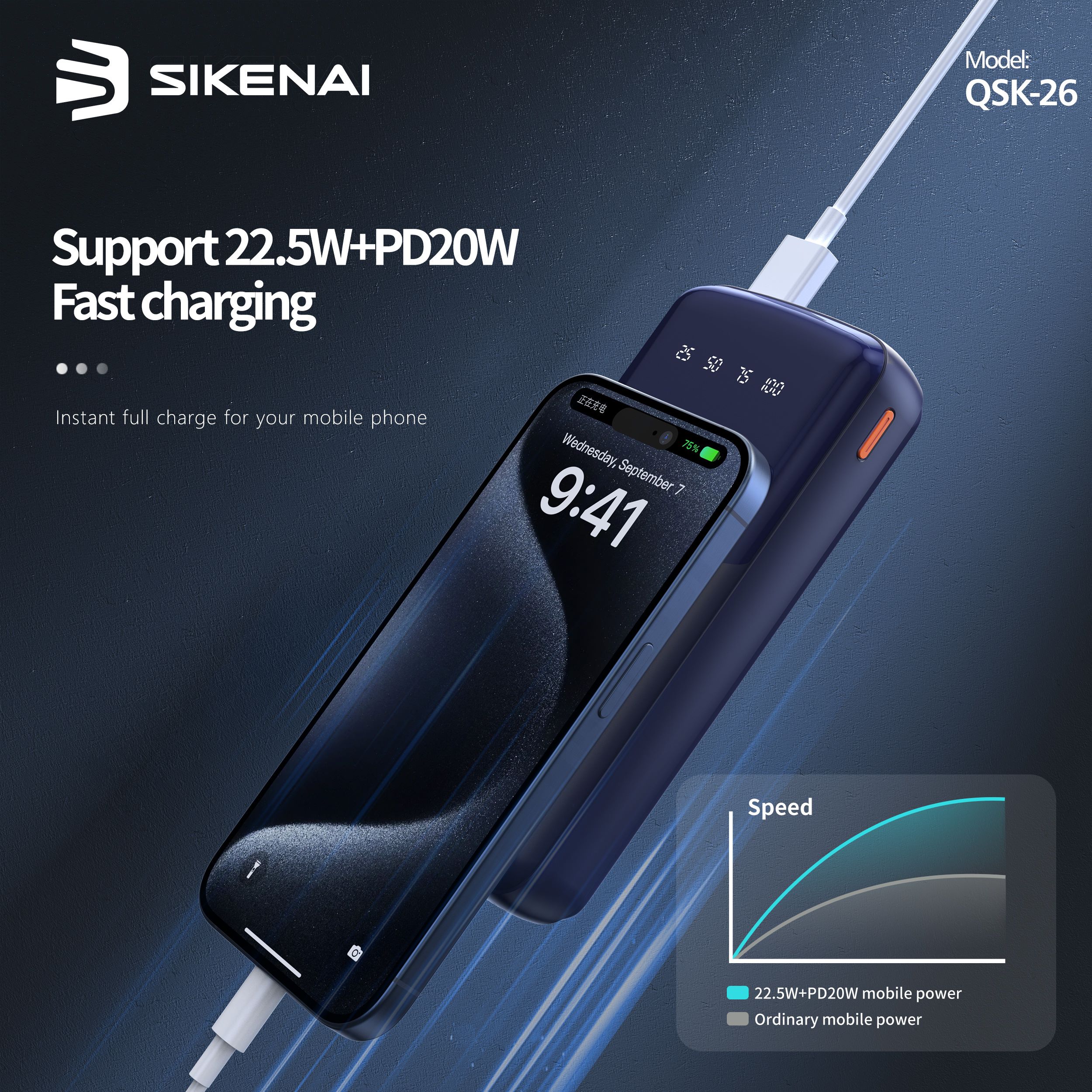 SIKENAI QSK-26 PD30W + 22.5W 20000mAhHigh Power Fast Charging Smart LED ...