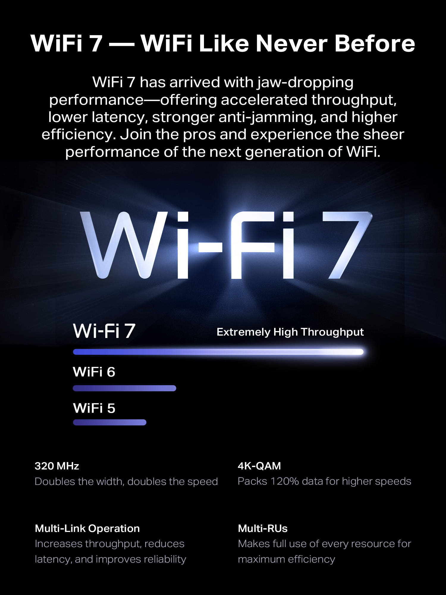 TP-Link Archer BE805 WiFi 7 BE19000 Tri-Band Dual 10G Ports Router with ...
