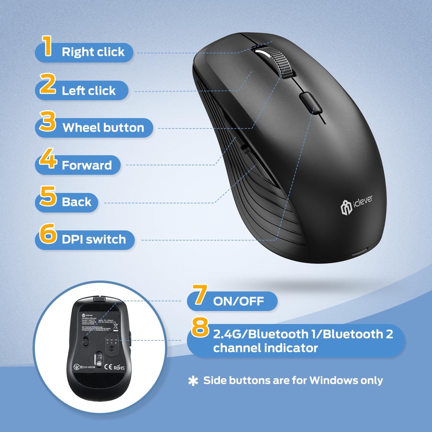 iClever MD179 Wireless Bluetooth Mouse, Dual Mode, Rechargeable Mouse, Multi-Devices Mouse for ...