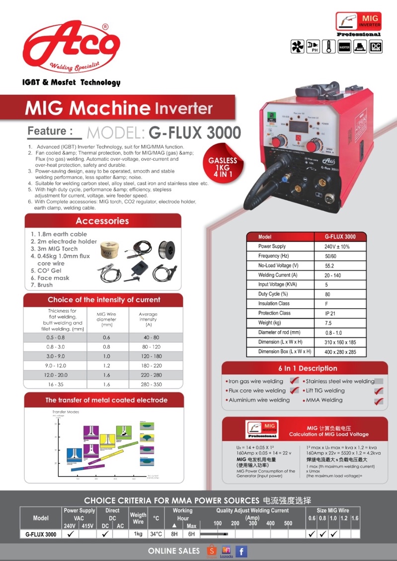 Aco Mig G-Flux3000 3in1 Mig Gas Welding Machine + MMA Inverter Welder ...