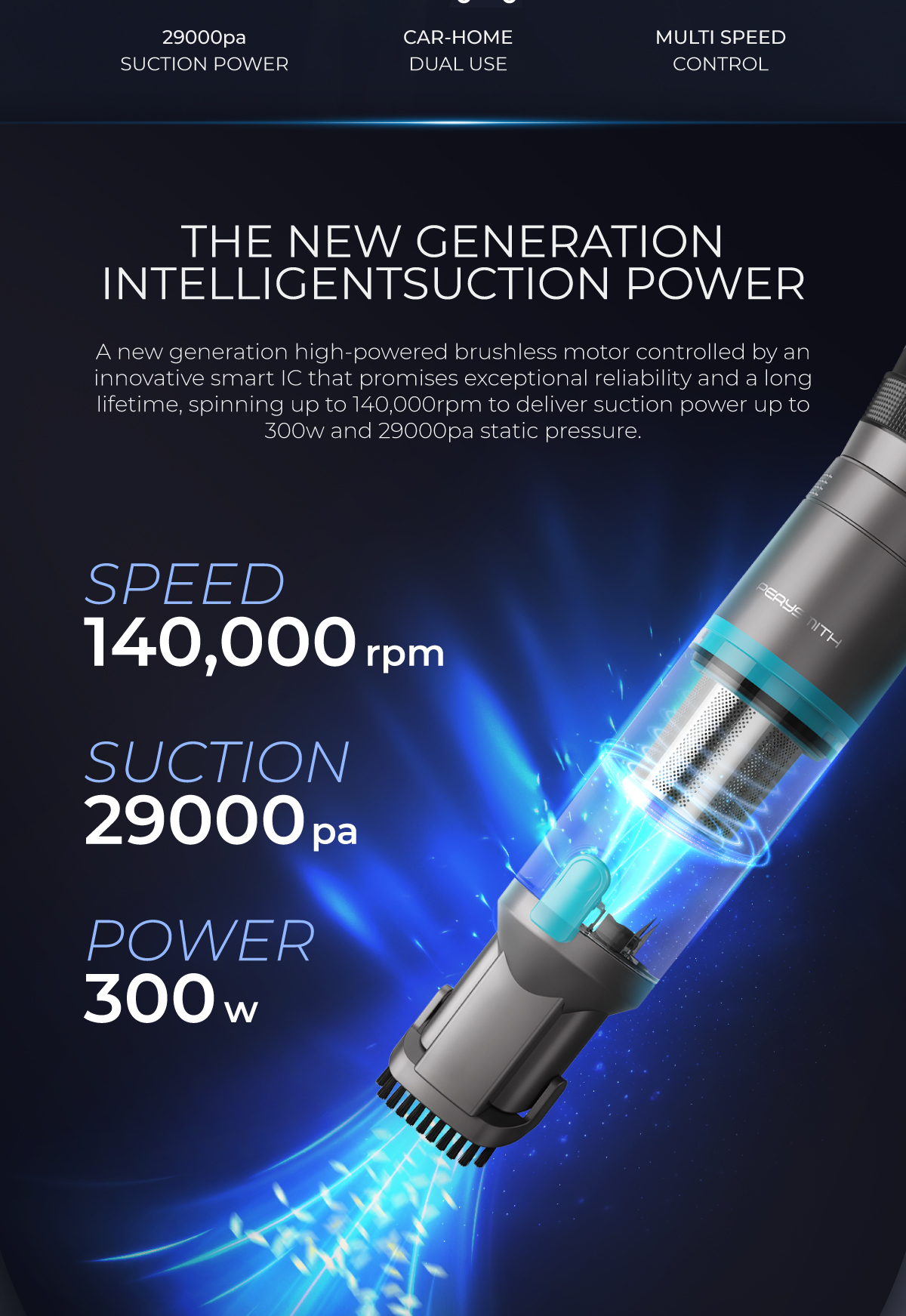 PerySmith Cordless Handheld Vacuum Cleaner Sonic Pro Series X1 Prime | Shopee Malaysia