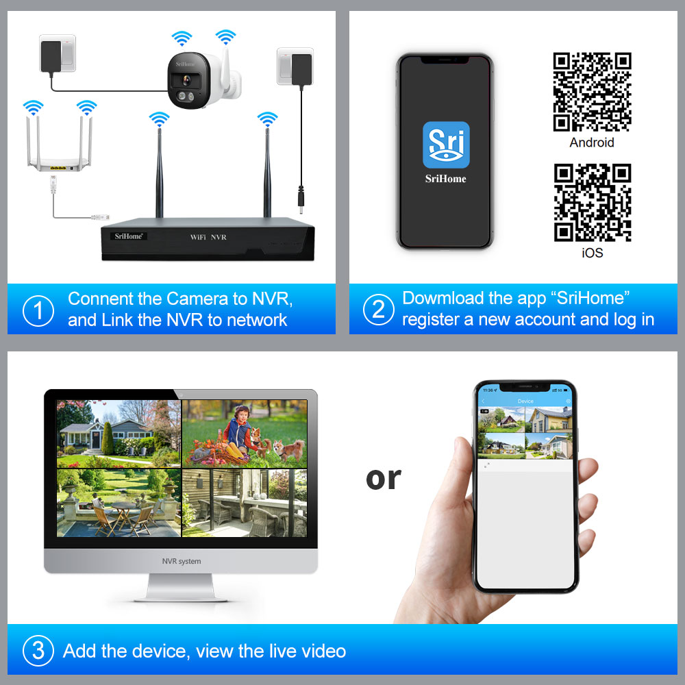 (5MP) SriHome NVS001E-IPC056 NVR WiFi Wireless Security System 4 ...