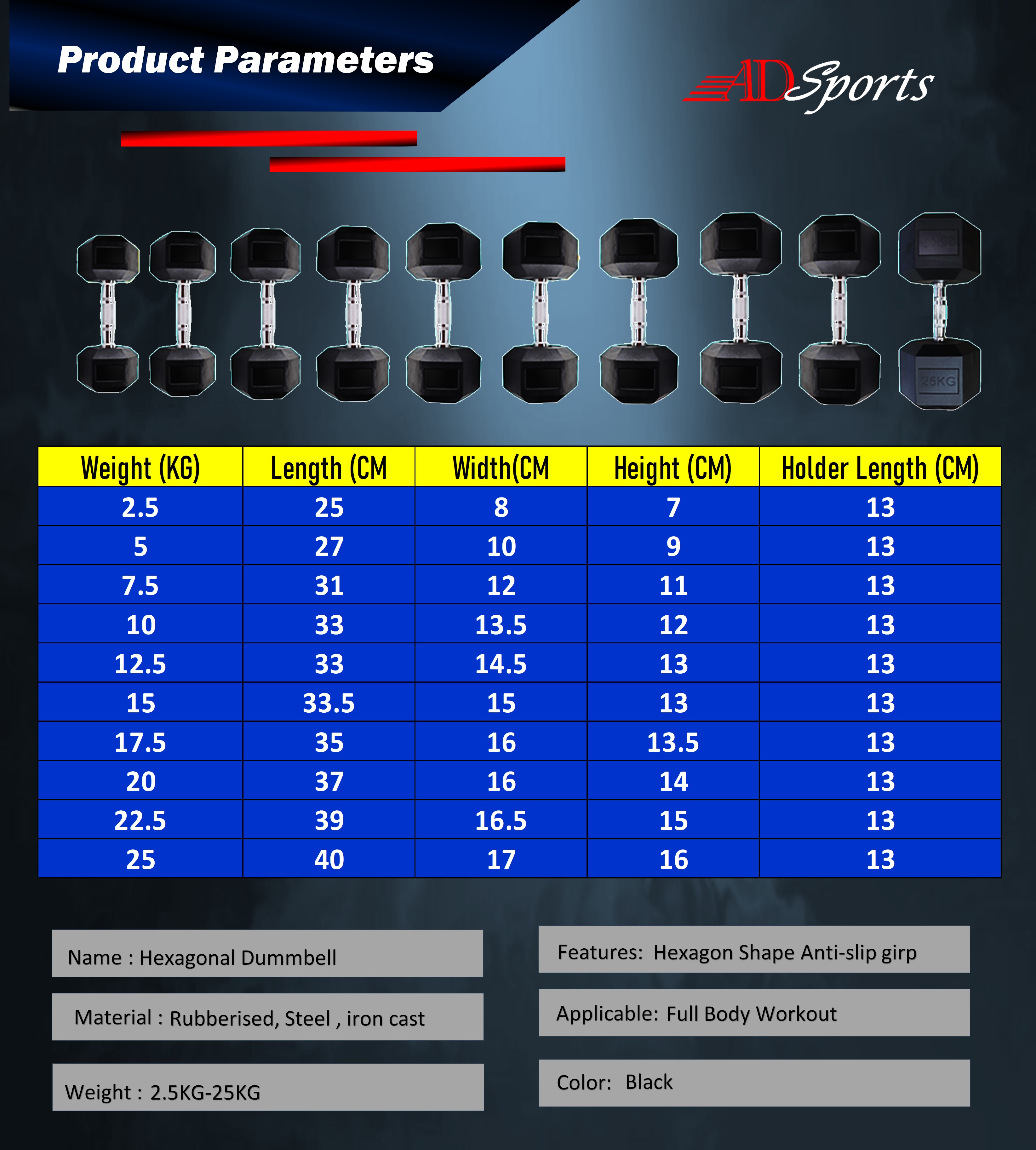 ADSports Commercial Grade 1 Unit 5KG Hexagon Dumbbell Rubber Coated With Iron Cast Dumbbell ...