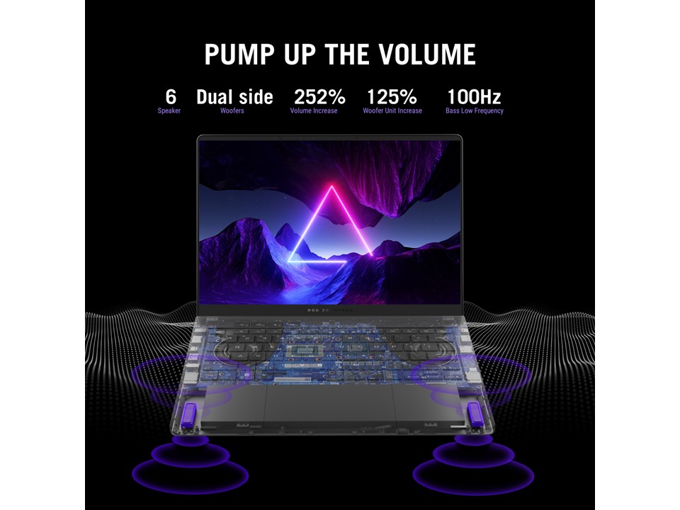 Asus ROG Zephyrus G14 GA403U-UQS096W/ GA403U-UQS100WO 14'' 3K 120Hz ...