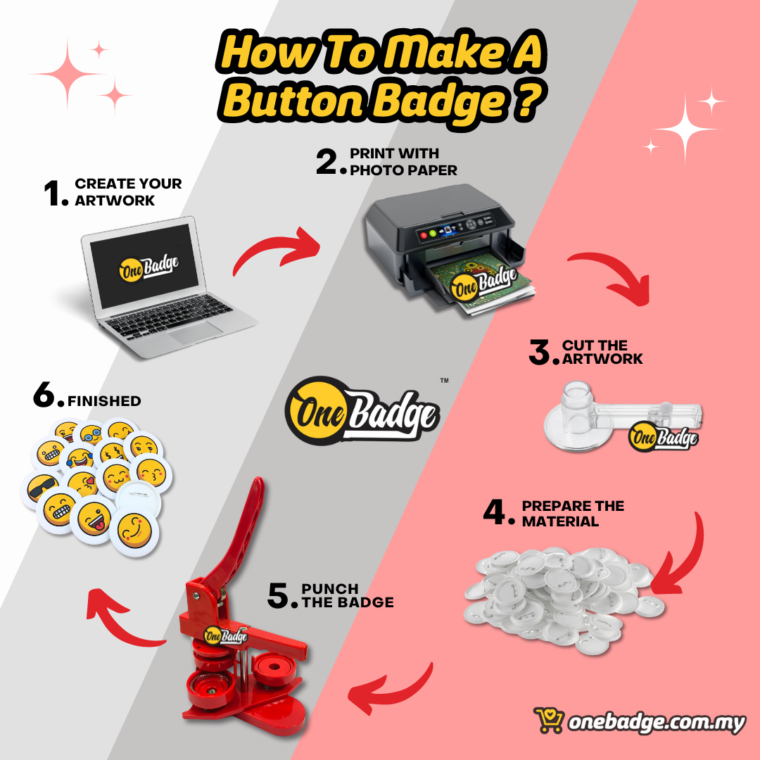 Pakej Mesin Butang Lencana 58mm | 7 in 1 Red Maika Button Badge Machine ...