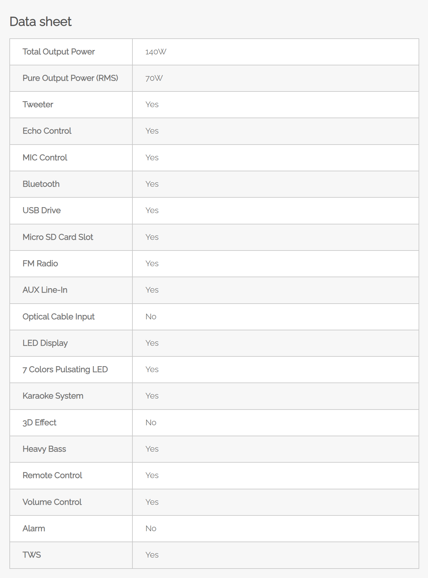 VINNFIER TANGO 500 WMV PORTABLE KARAOKE SPEAKER 70W STEREO SOUND LED ...