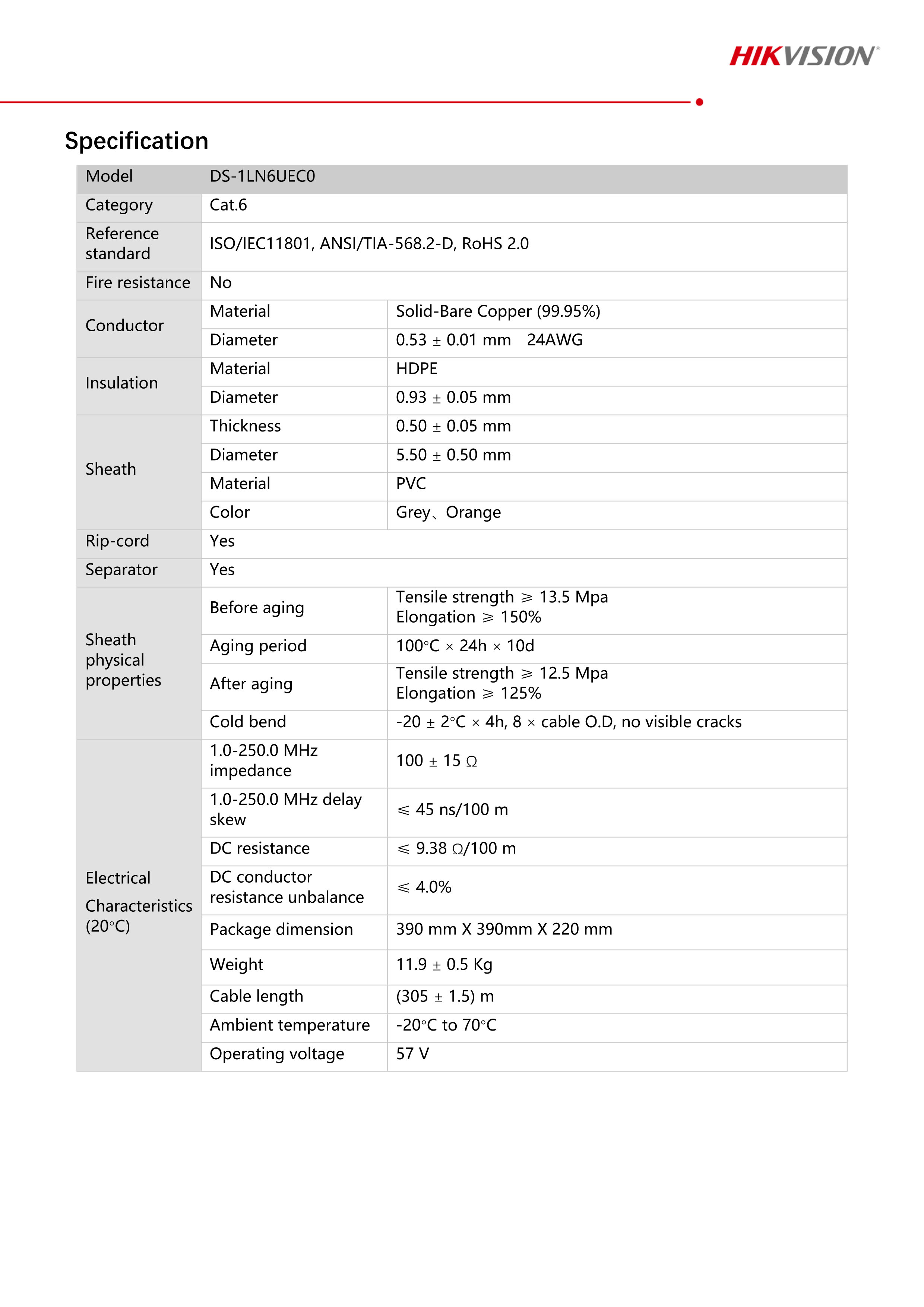 Loose 50m / 100m Hikvision Cat6 UTP Network Cable - Loose Without RJ45 ...