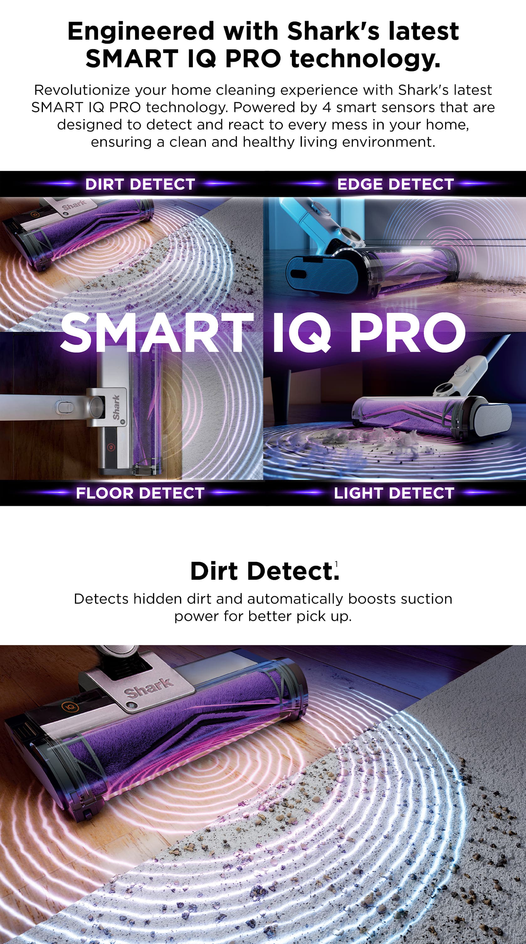 Shark CleanSense IQ | IQ+ Cordless Vacuum Cleaner, Smart IQ PRO with 4 ...