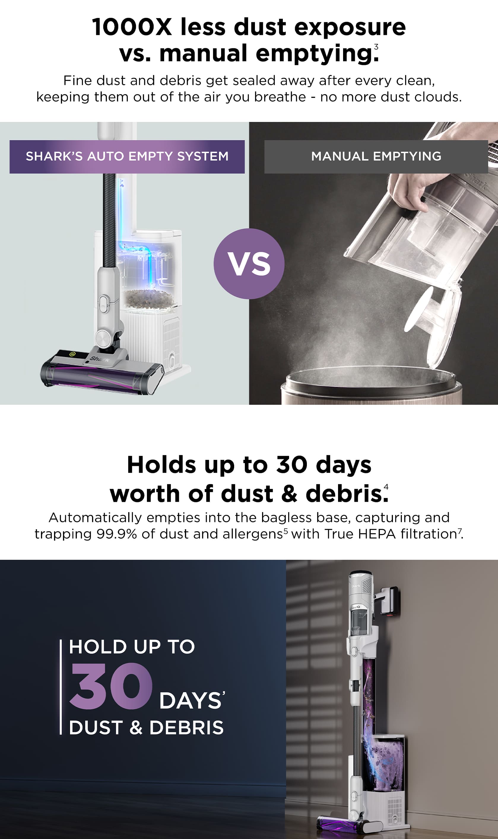 Shark CleanSense IQ | IQ+ Cordless Vacuum Cleaner, Smart IQ PRO with 4 ...