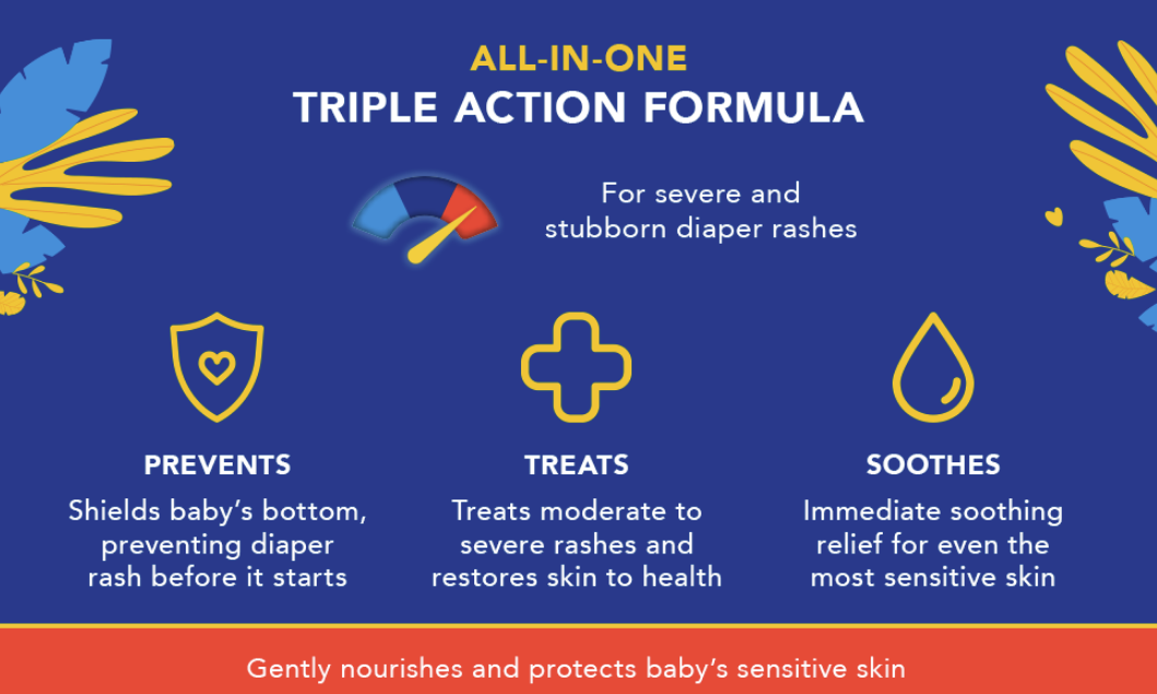 Authentic* Triple Paste Diaper Rash Cream for Baby l Triple Paste 3X ...