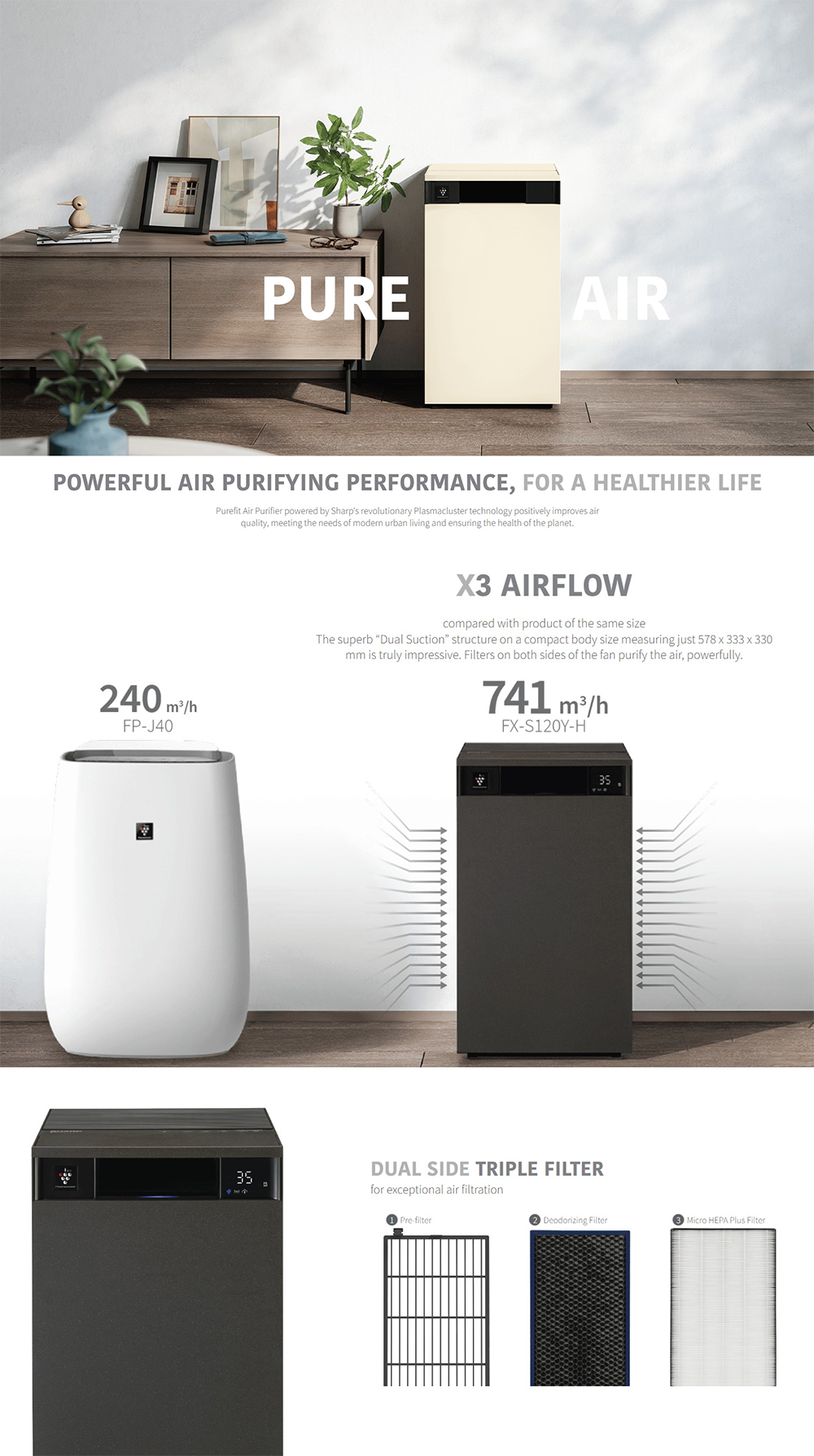 Sharp FXS120LH 84m² Purefit Plasmacluster Technology Air Purifier | ESH ...
