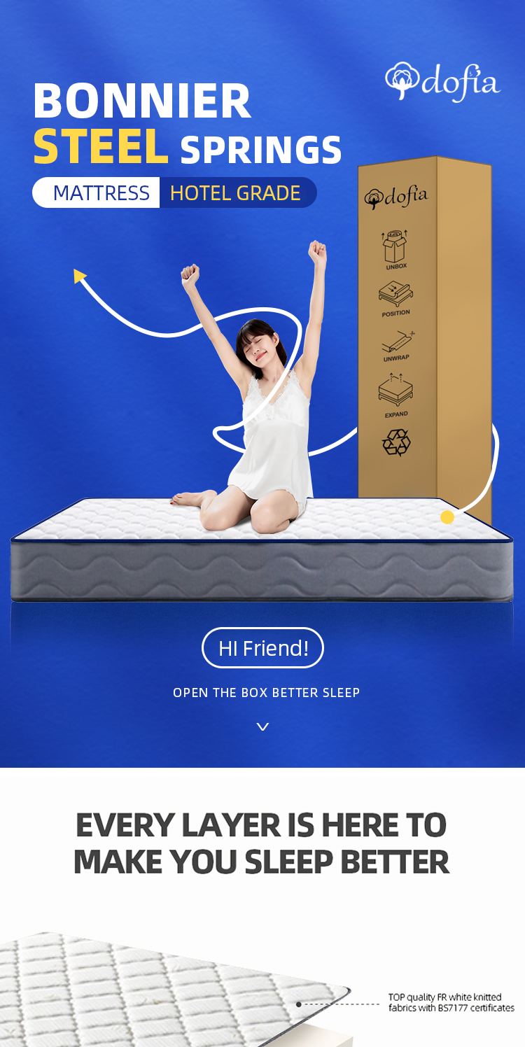 Dofia Tilam Mattress 7 Inch Germany Hybrid Spring System With Single ...