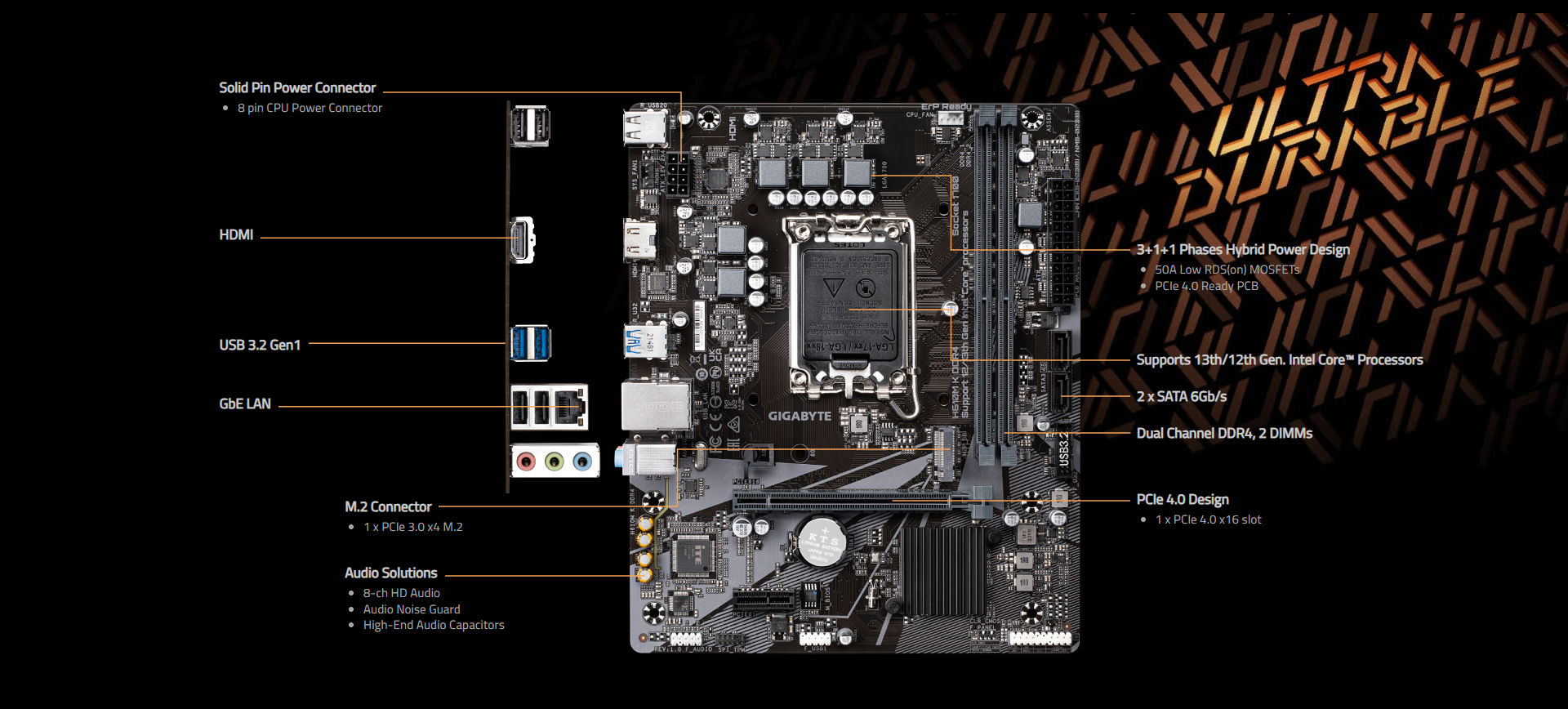 GIGABYTE H610M H V3 / H610M-K DDR4 / DDR5 MOTHERBOARD Intel® H610 3 ...