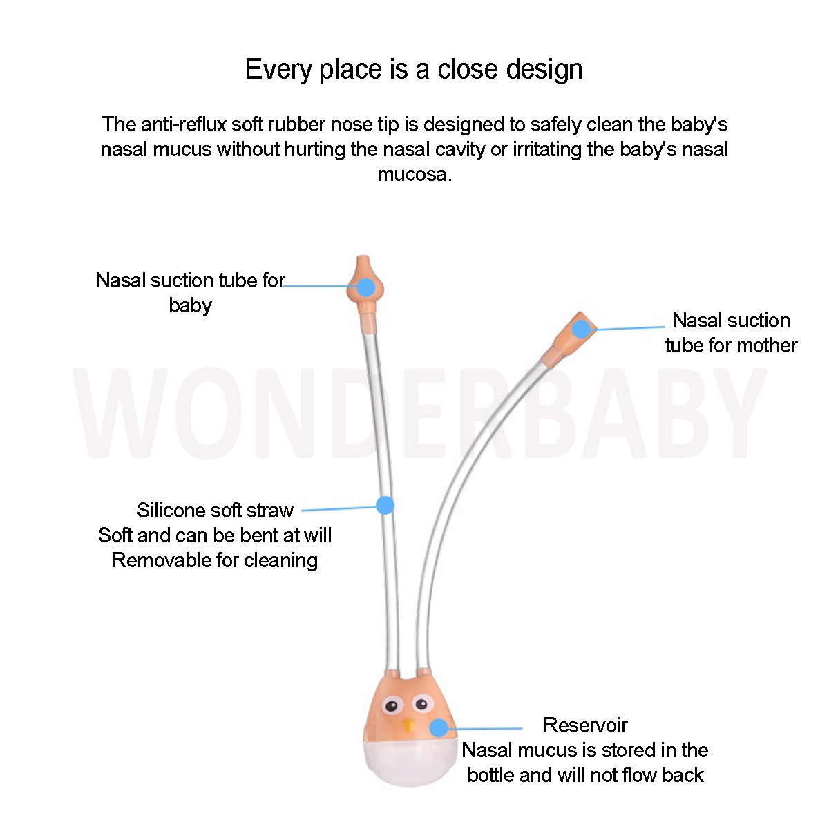 Baby Nose Cleaner Nasal Aspirator | Infant Mucus Suction Penyedut ...