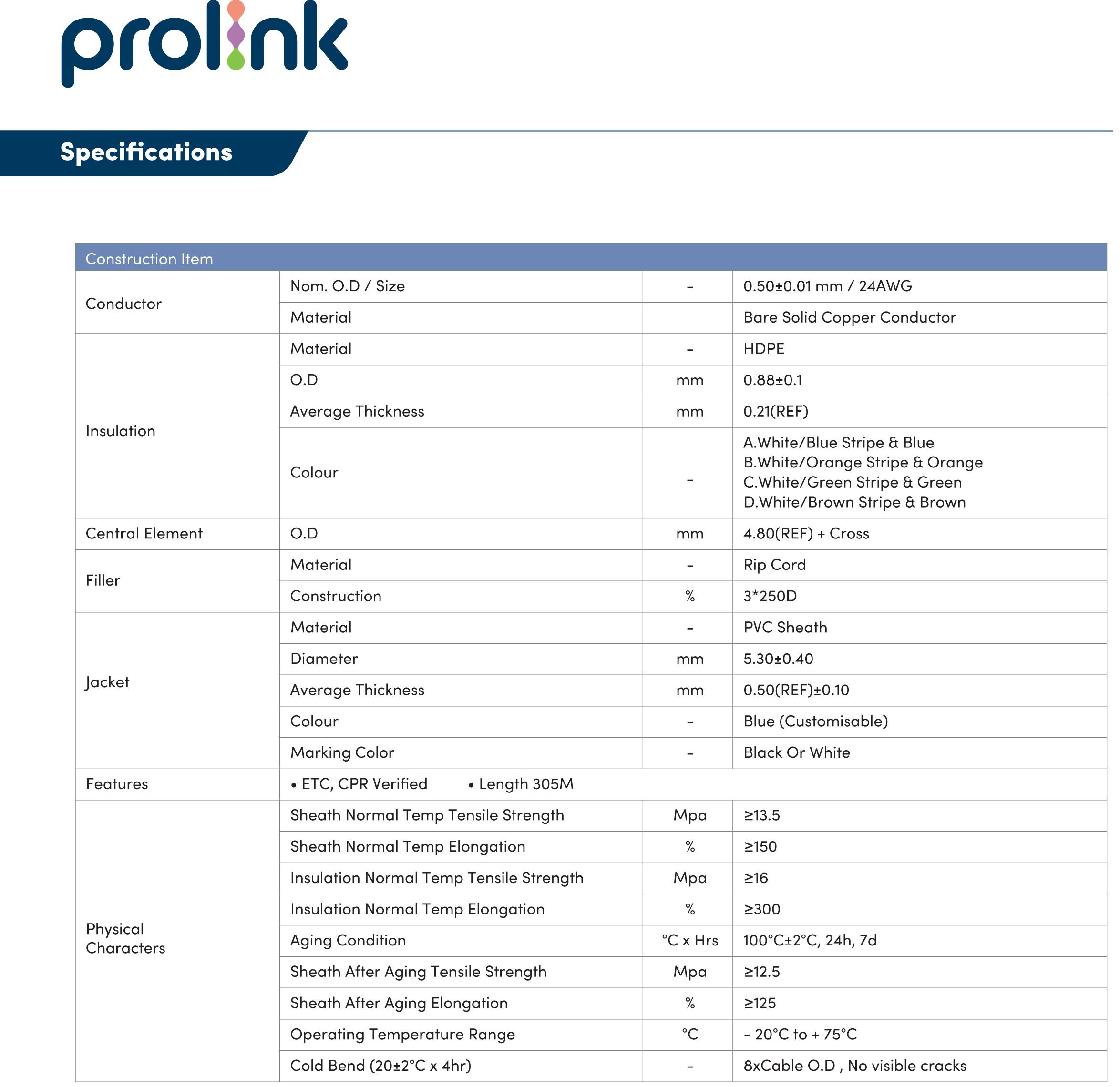 10m-50m Prolink Cat6 Full Copper Patch Cord With Cat6 RJ45 Terminated ...