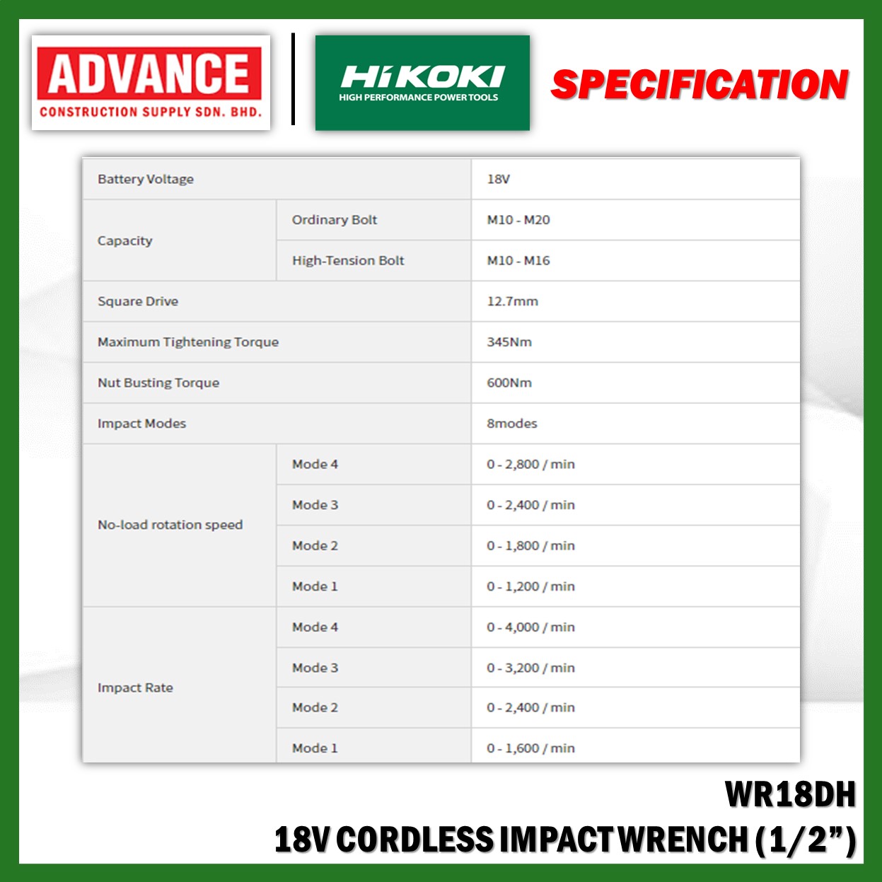 HIKOKI KC18GDWH 18V Cordless Combo Kit RM3780 ( G1810DE Disc Grinder / DH1826DA Rotary Hammer ...