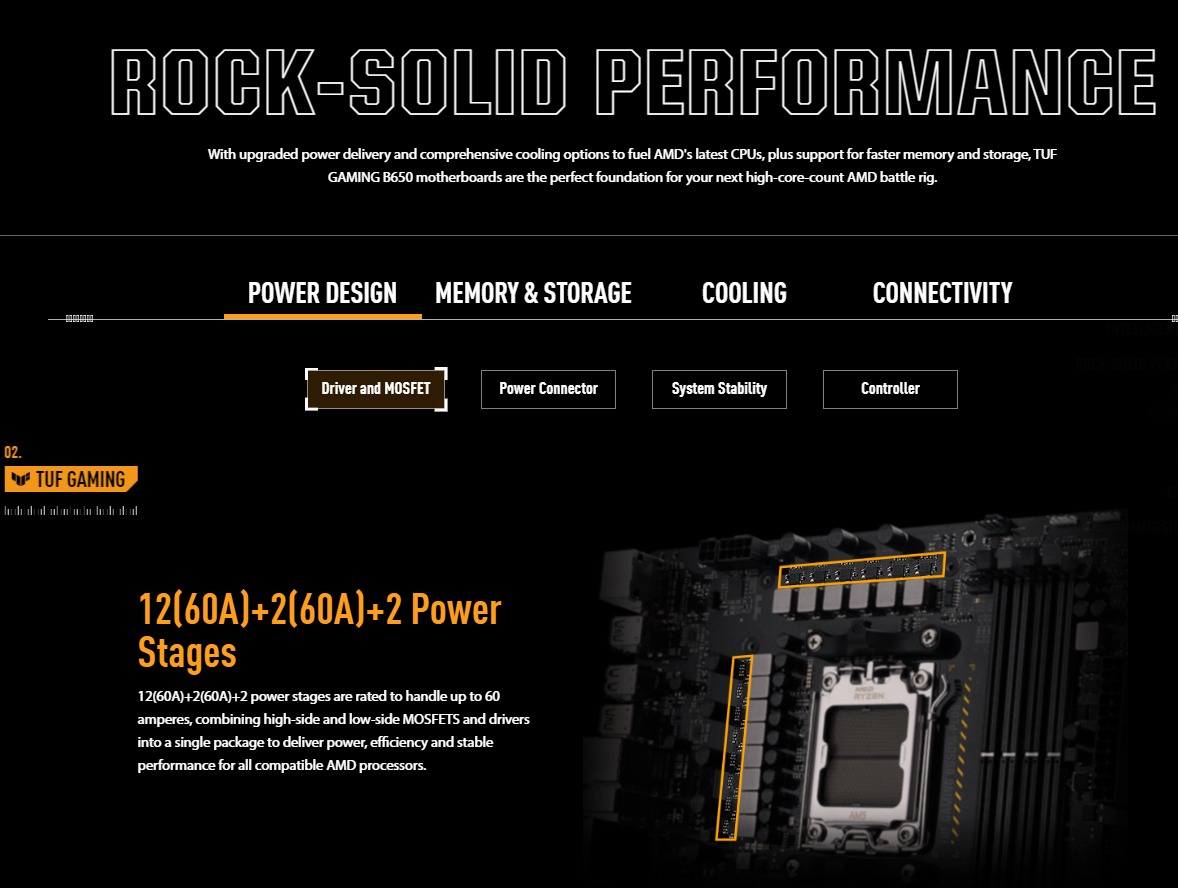 ASUS TUF GAMING B650-PLUS WIFI AM5 Motherboard - AMD Ryzen High ...