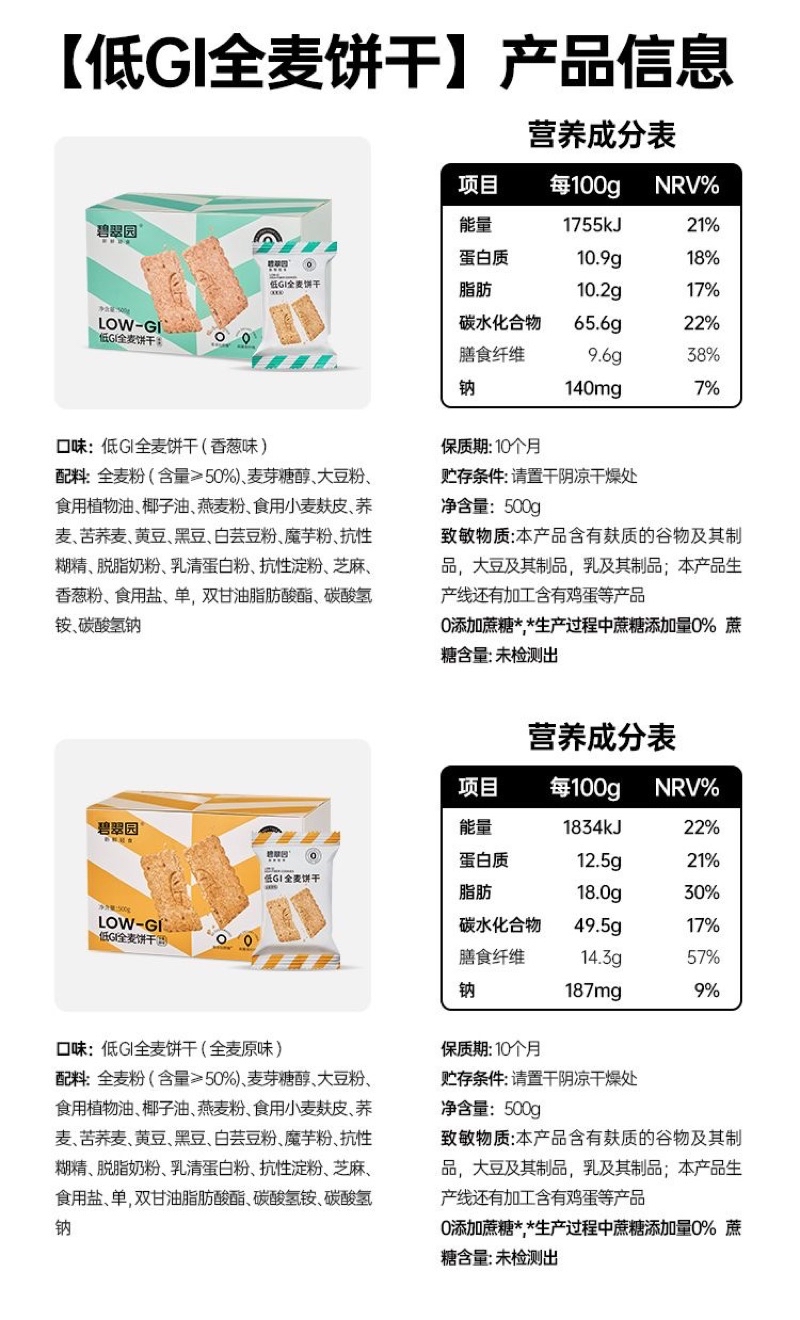 🔥低GI饼干 Whole Wheat Low GI Cookies Biscuits碧翠园高纤维全麦饼干粗粮杂粮无蔗糖低gi孕妇压缩代餐饱腹零 ...