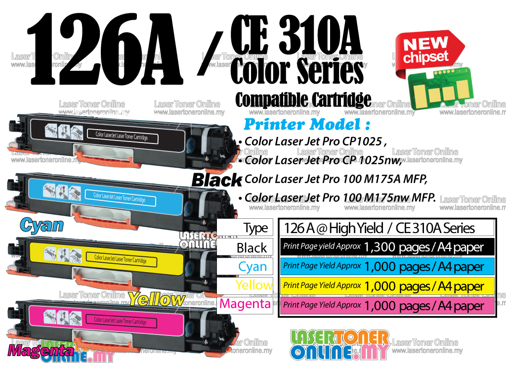 CE310A Compatible to HP LaserJet Pro 100 M175 M275 CP 1025 1025nw ...