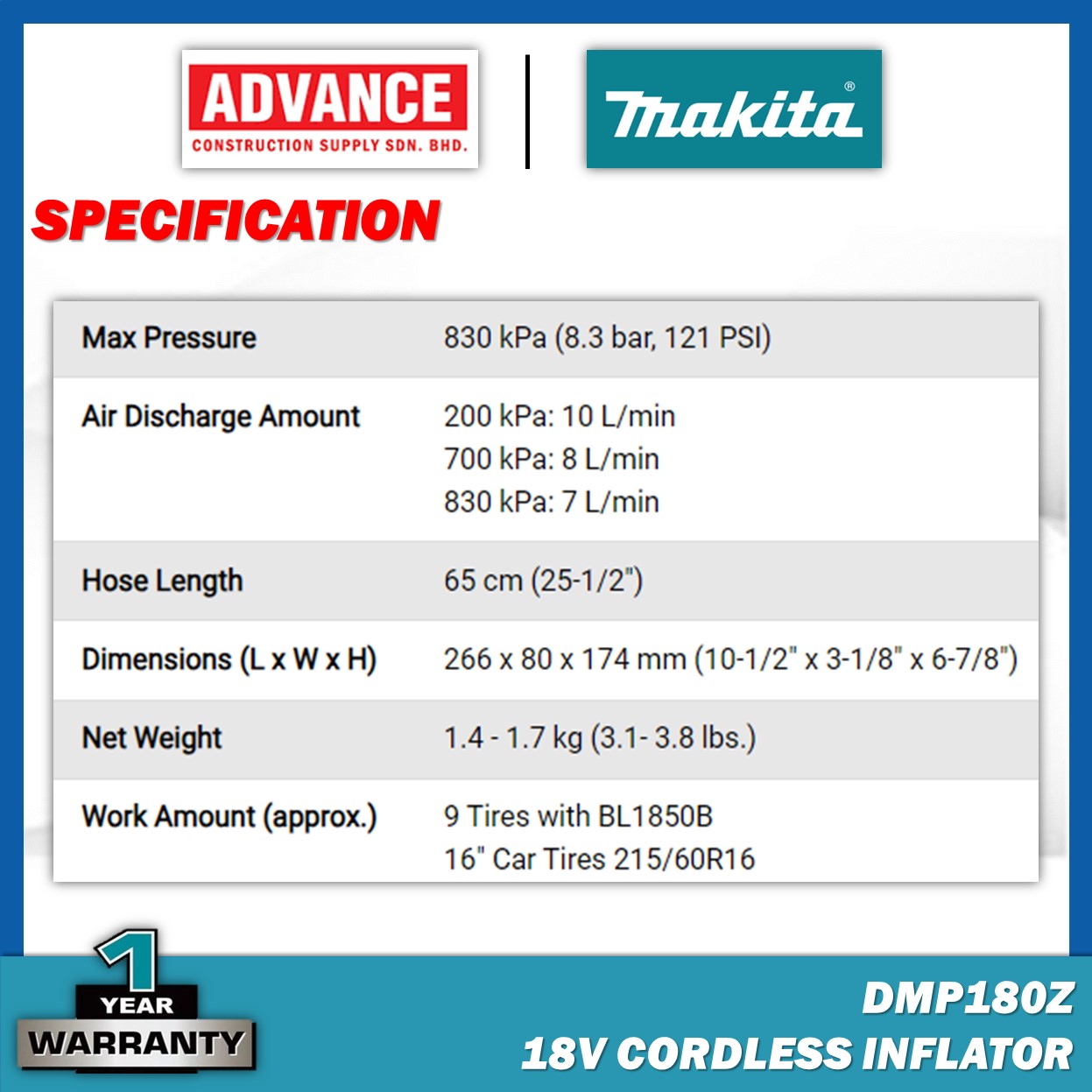 MAKITA DMP180 / DMP180Z 18V Cordless Inflator | Shopee Malaysia