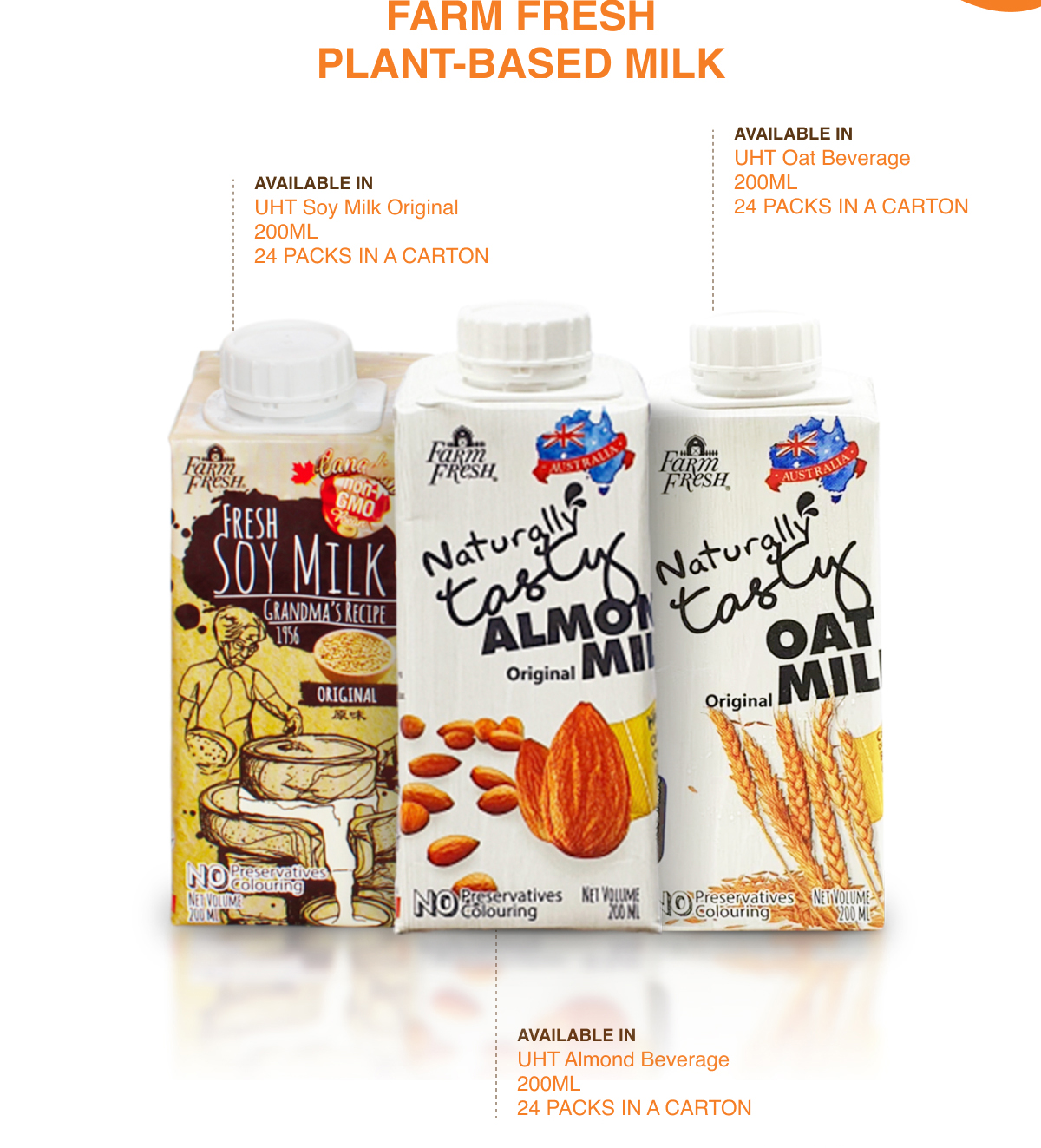 Farm Fresh UHT Soy Milk 200ml x 24 Packs | Shopee Malaysia